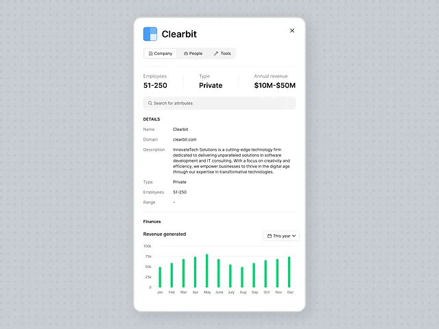 Browse thousands of Drawer UI images for design inspiration | Dribbble