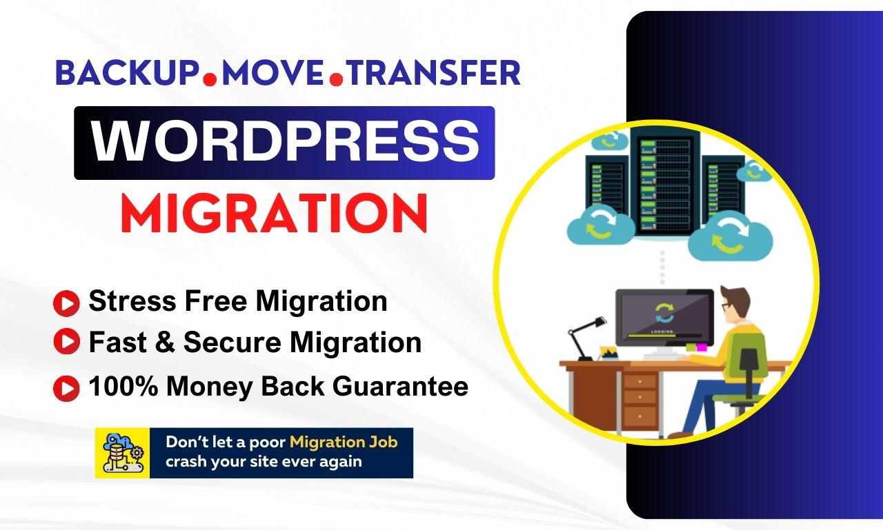 I will design responsive fast loading wordpress website using br by Kamrul Hassan on Dribbble