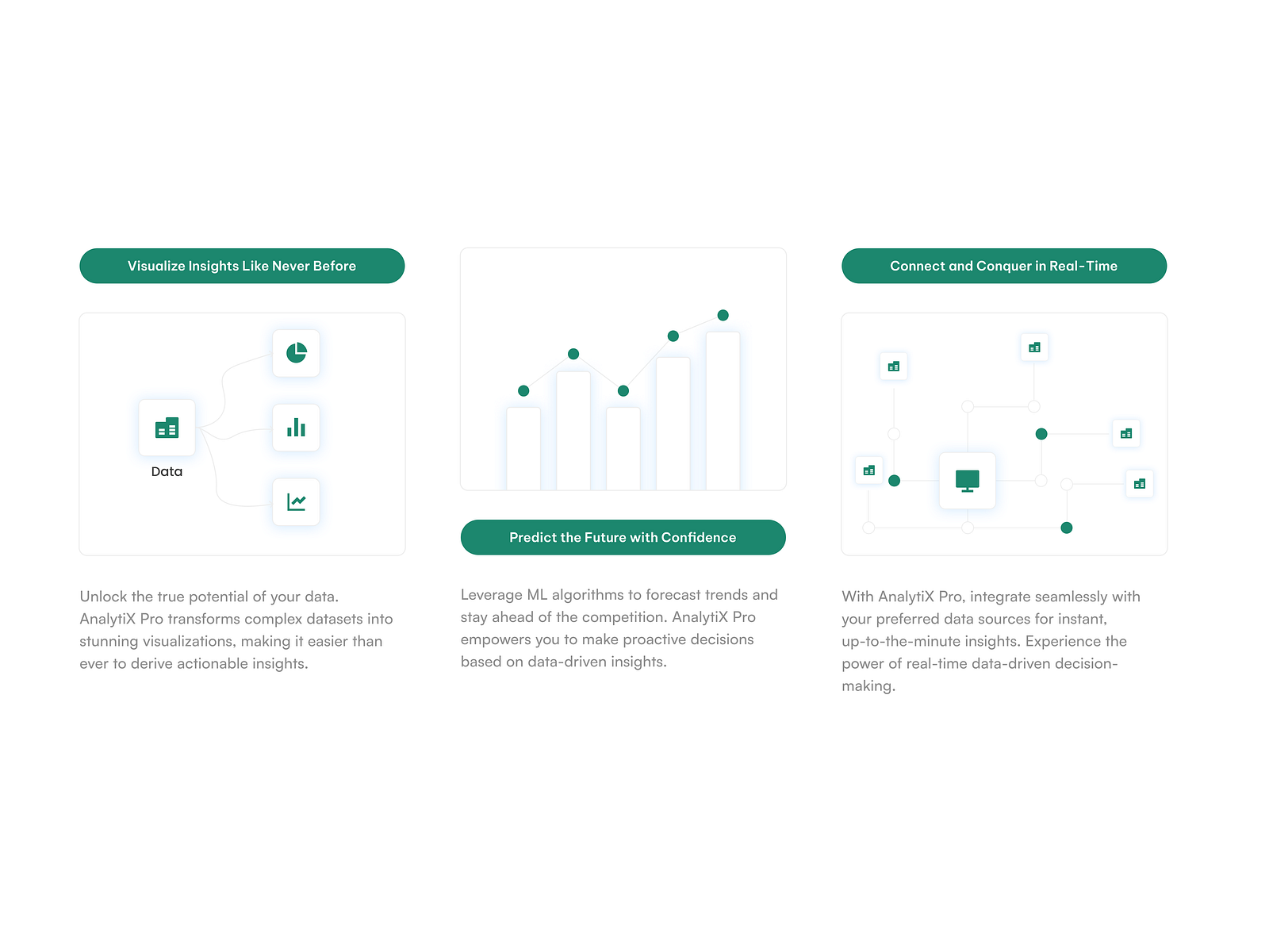 Why Choose Us? Section by Prathamesh Jadhav on Dribbble