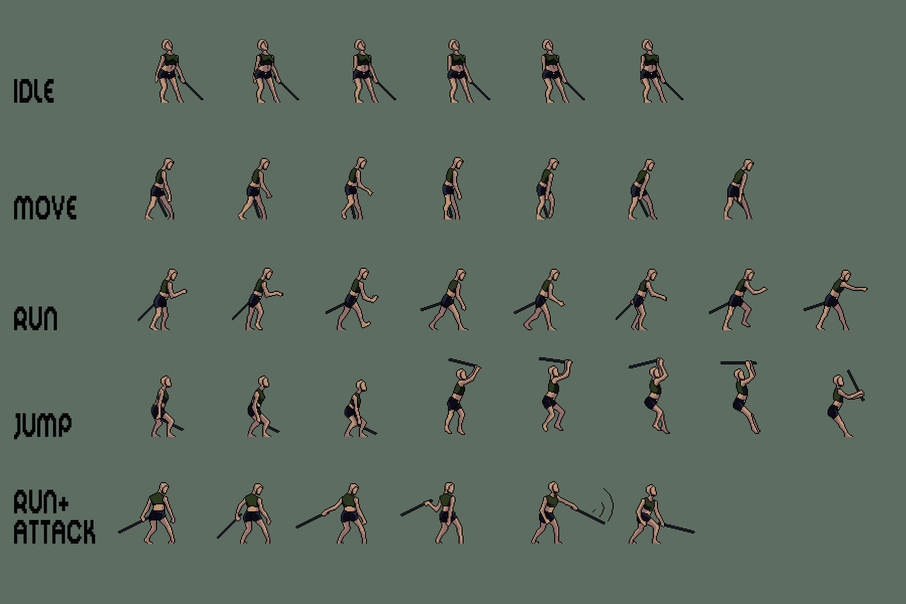 Mutant Character Sprites Pixel Art by 2D Game Assets on Dribbble