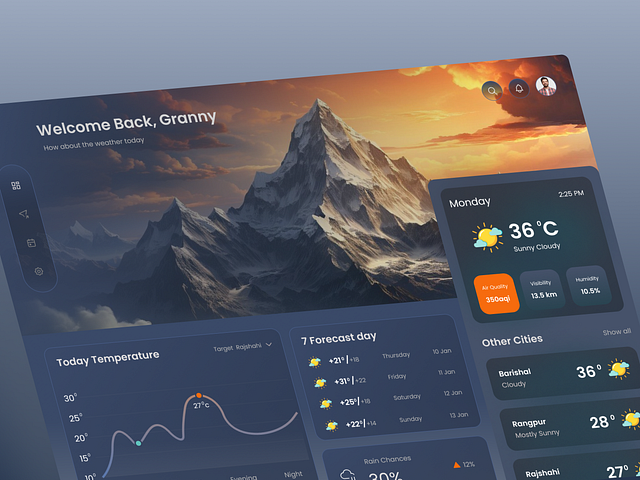 Weather Dashboard designs, themes, templates and downloadable graphic ...