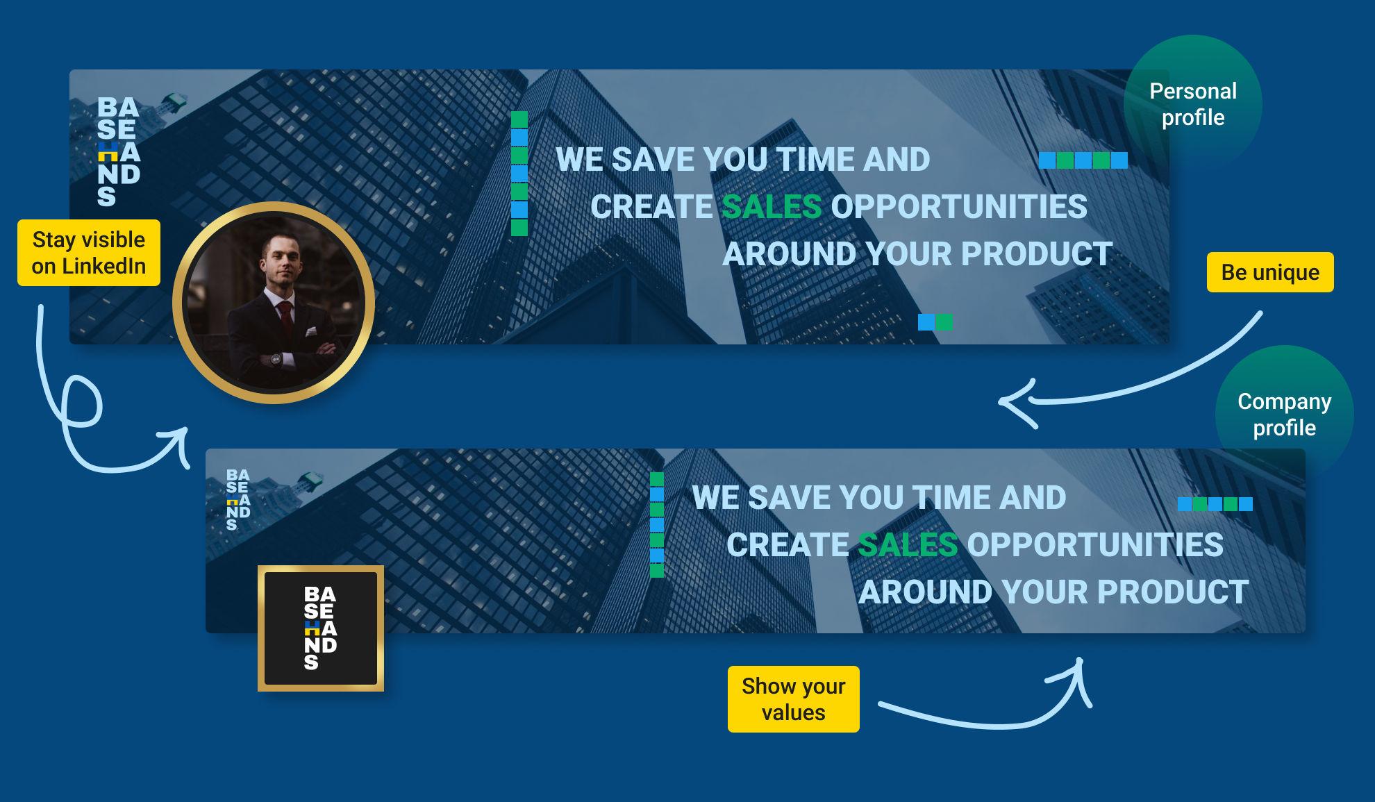 LinkedIn banner, profile cover, backgroud for page by Ganna Hanna 🇺🇦 on ...