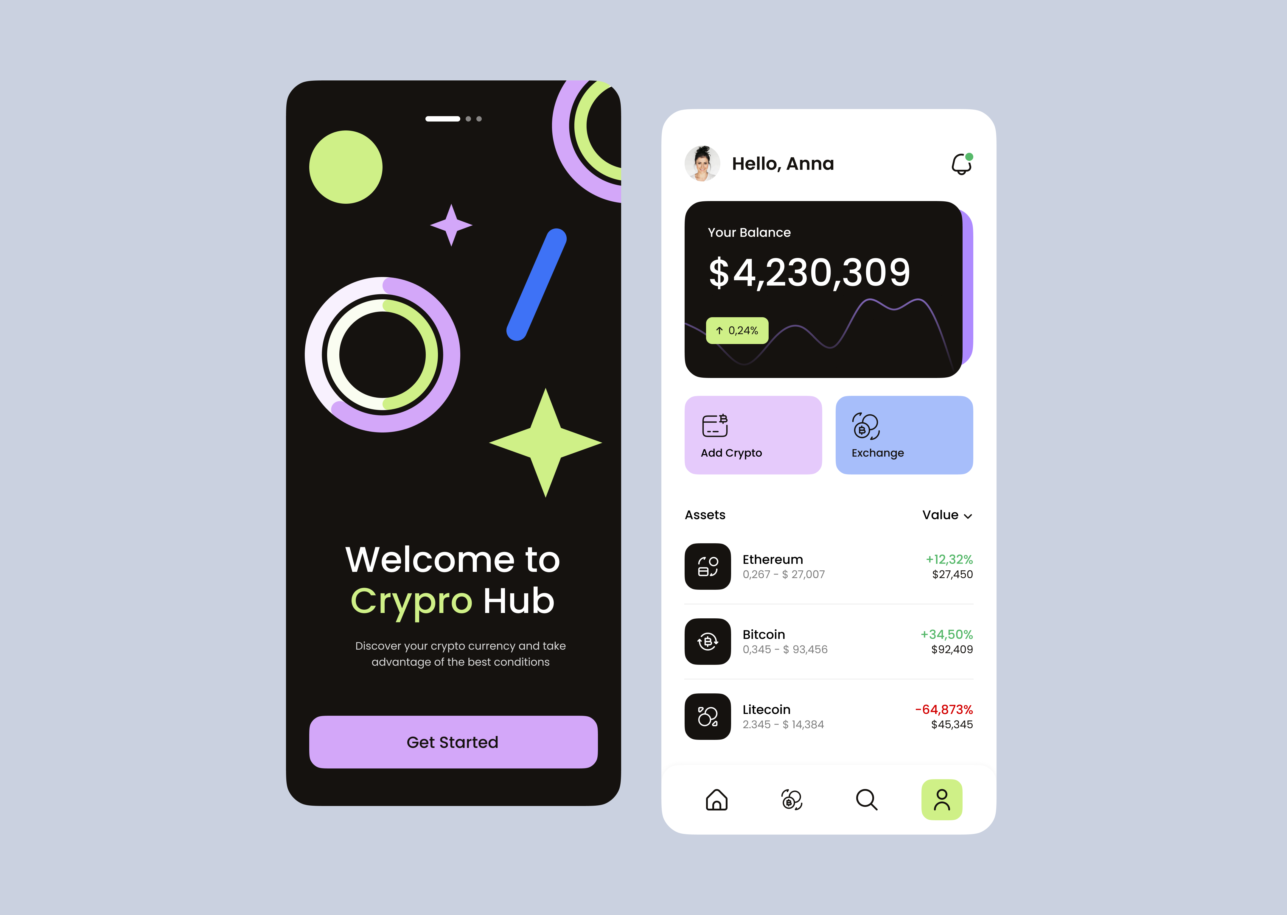 Crypto Hub / UI UX by Naniko Jebashvili on Dribbble