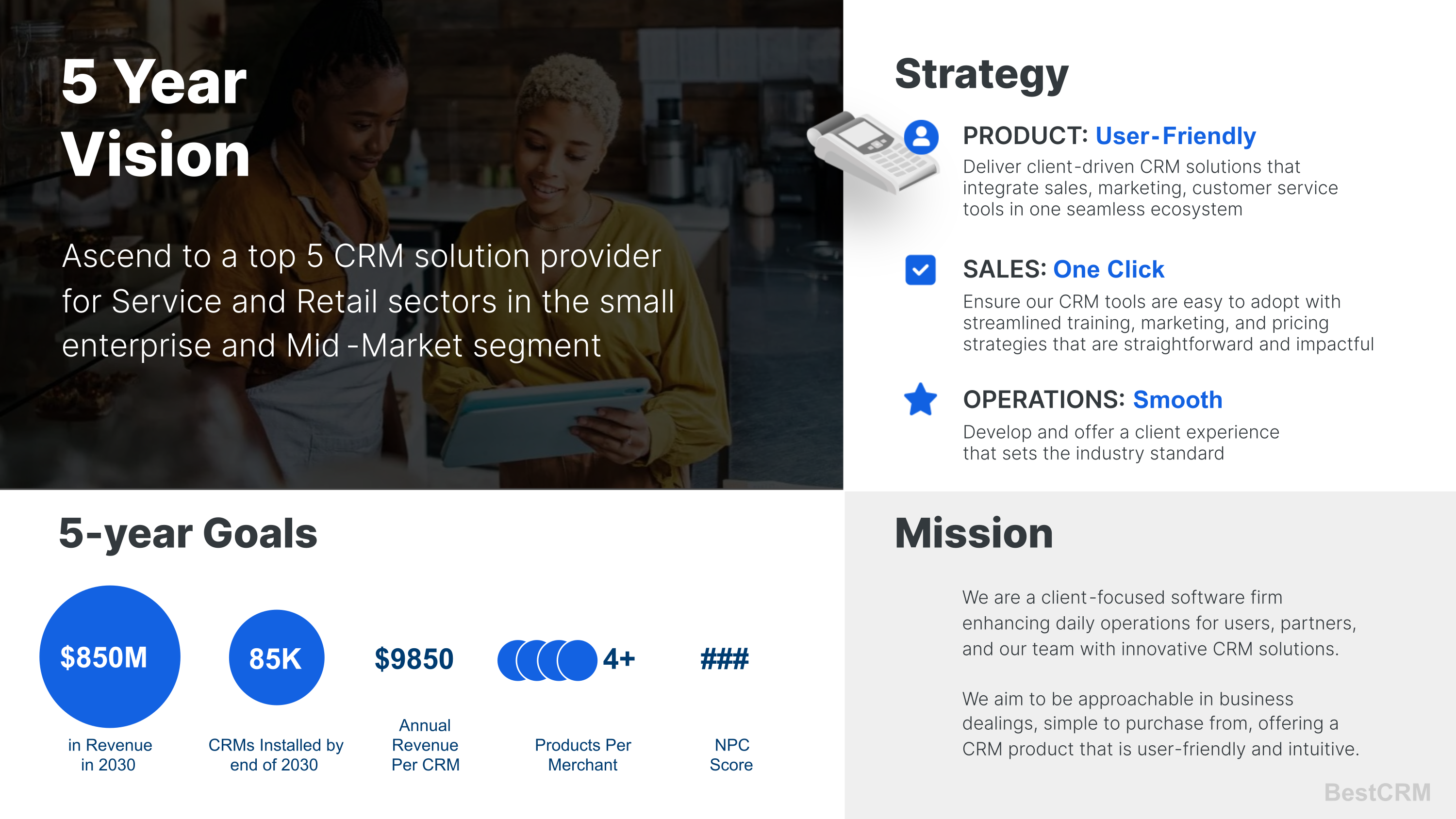How To Elevate Board Meetings? by Prznt Perfect on Dribbble