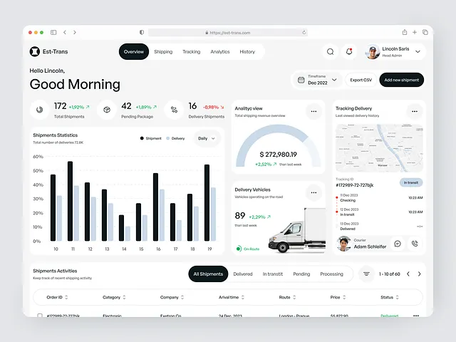 Browse thousands of Car Dashboard images for design inspiration | Dribbble
