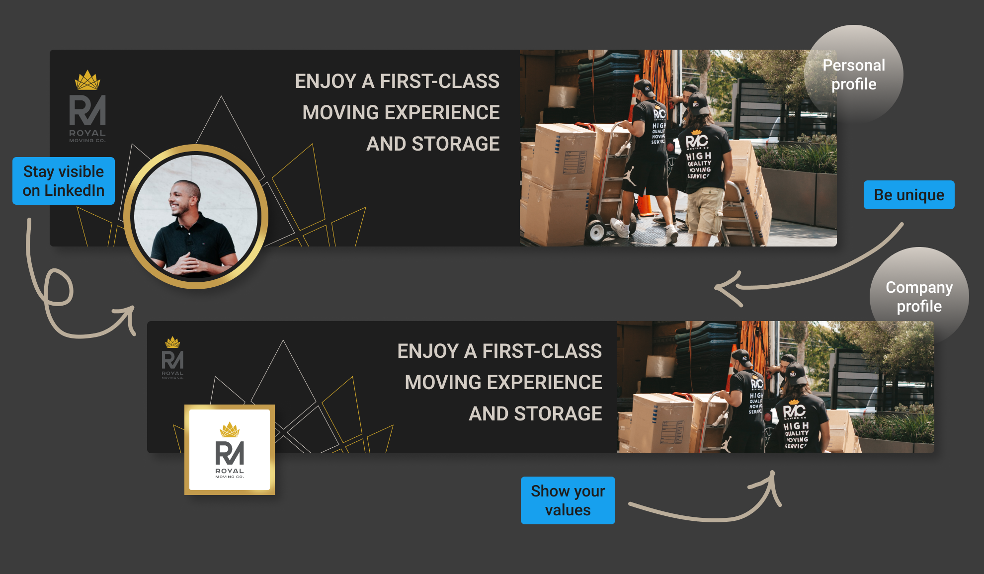 LinkedIn banner, profile cover, backgroud for page by Ganna Hanna 🇺🇦 on ...