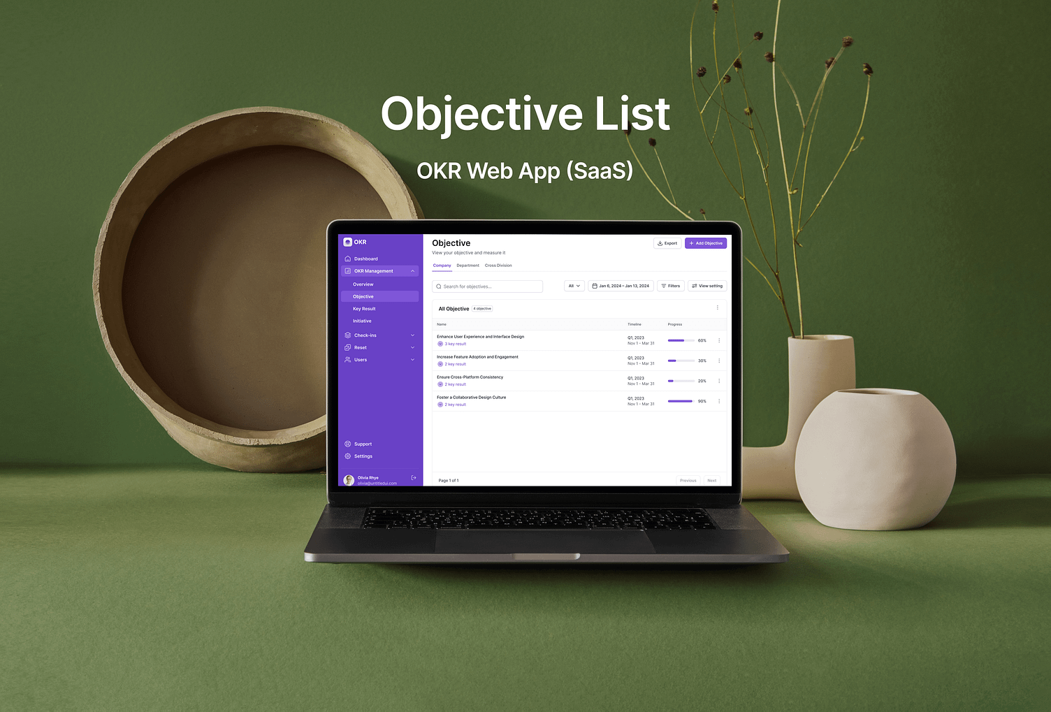 Objective List UI by Suresh on Dribbble