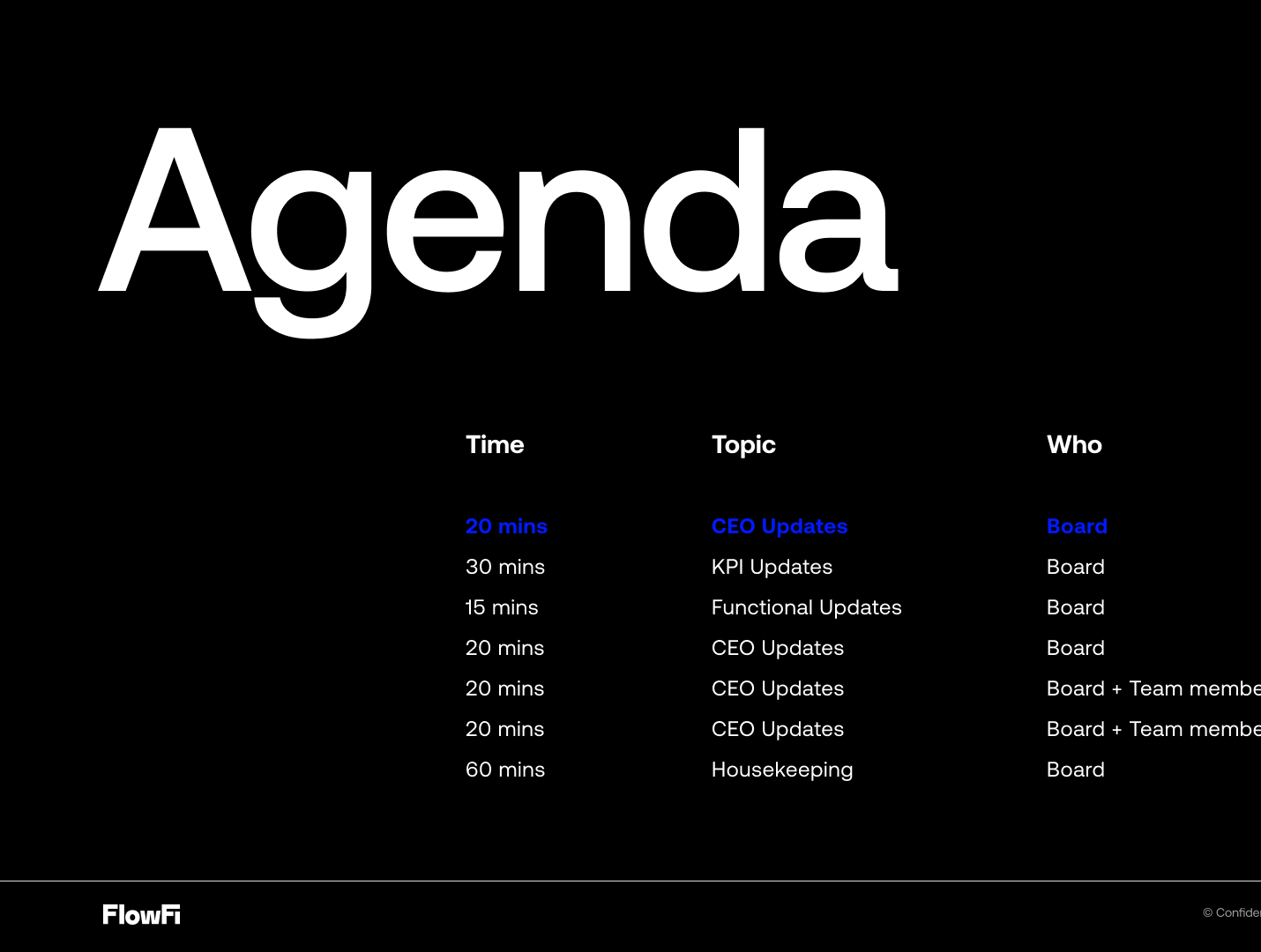 Custom pitch deck presentation template design by Ayo Toye on Dribbble