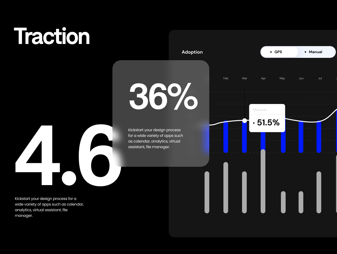 Custom pitch deck presentation template design by Ayo Toye on Dribbble
