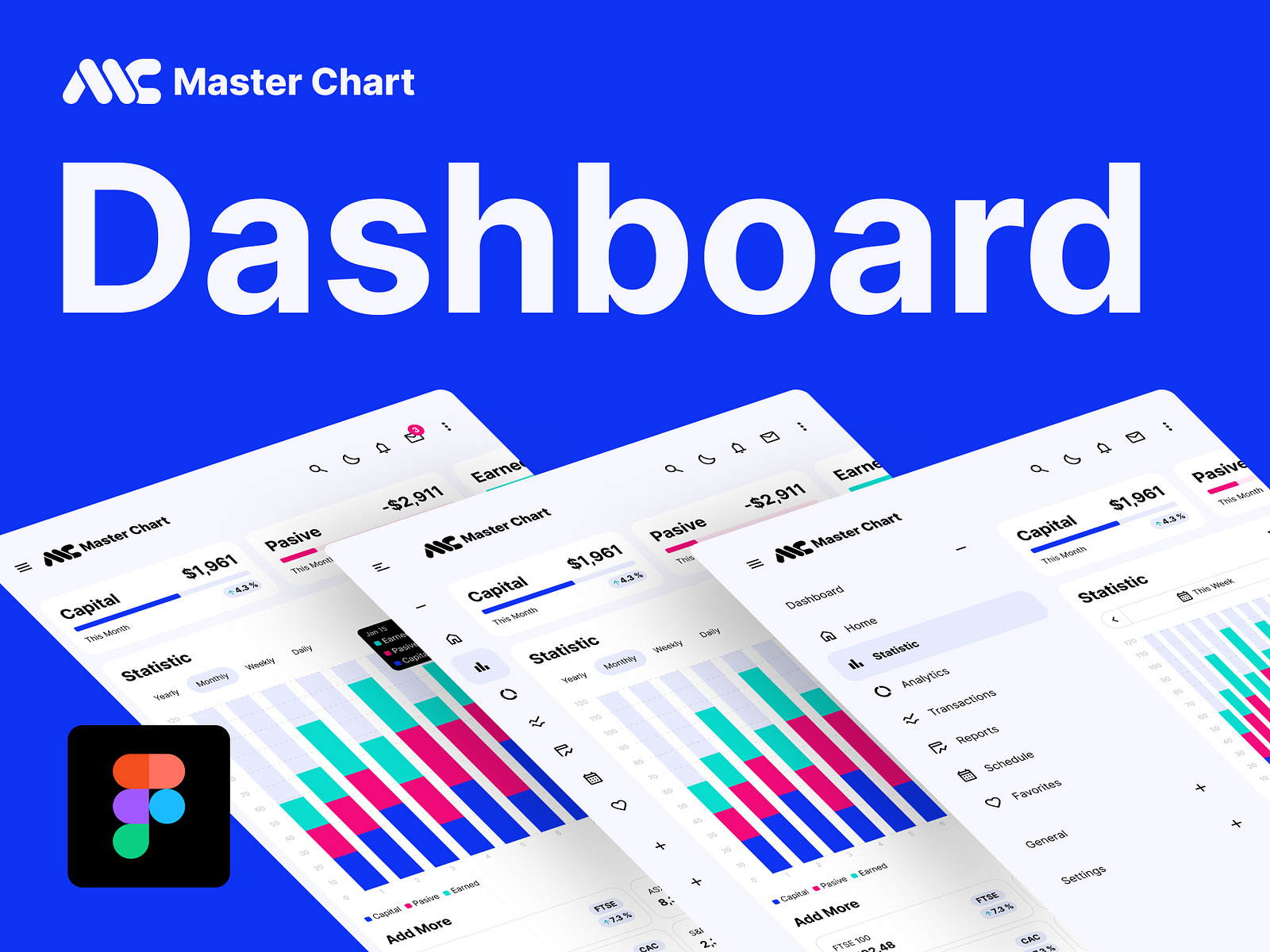 Responsive Dashboard For Figma - Master Chart by Masteruix on Dribbble