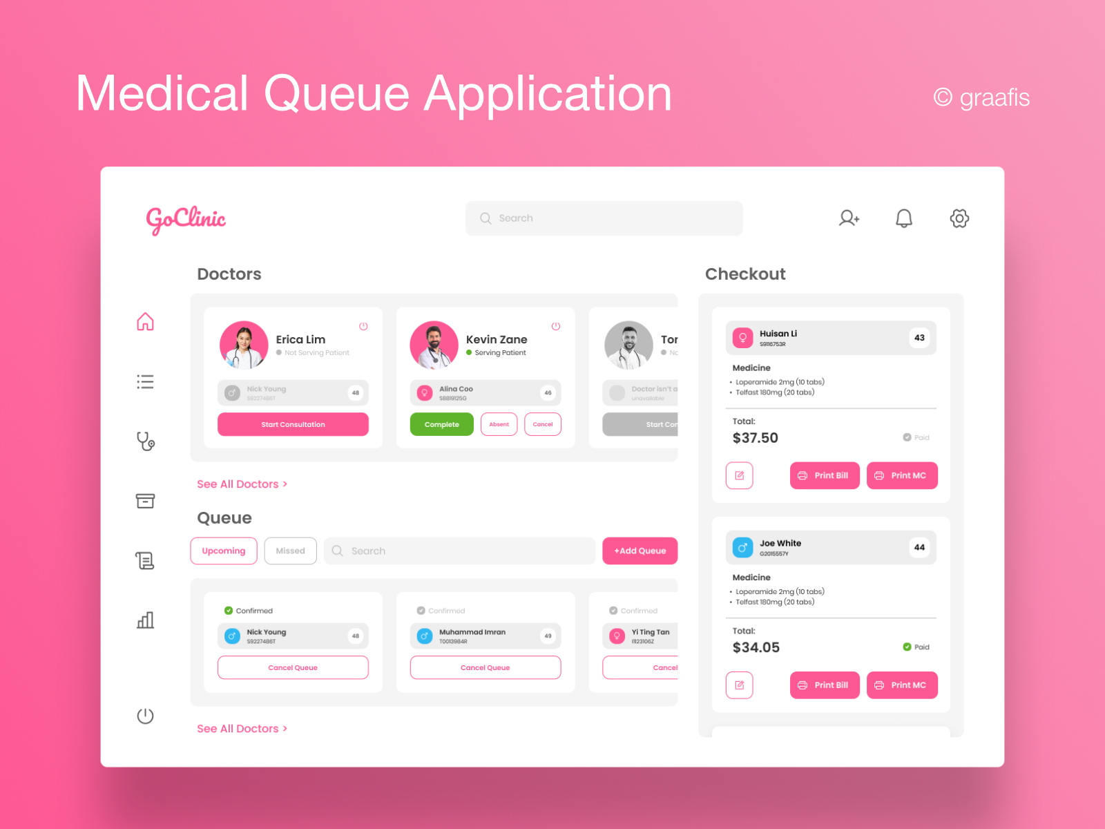 Medical Queue Application Case Study by Raafi' on Dribbble