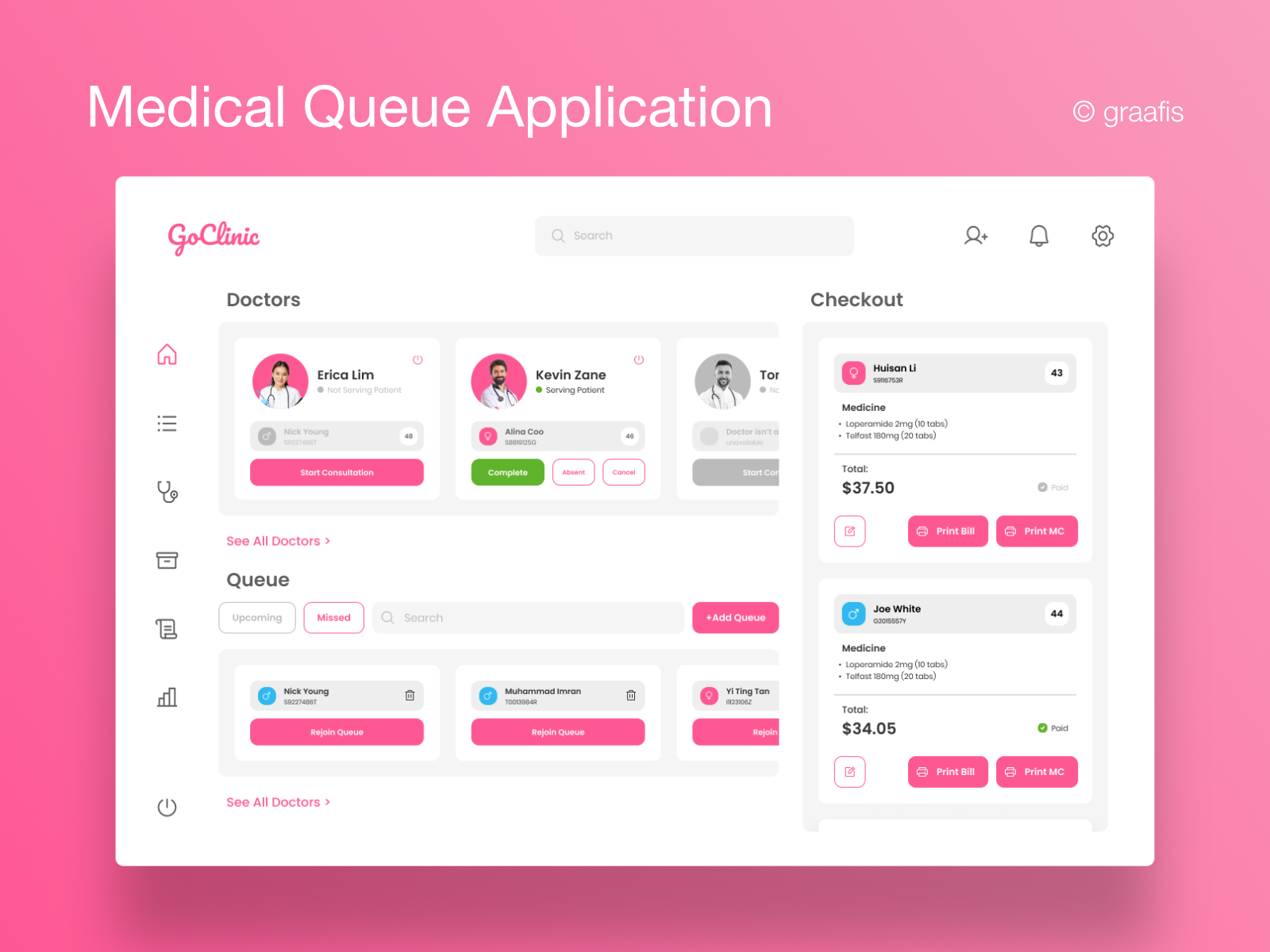 Medical Queue Application Case Study by Raafi' on Dribbble