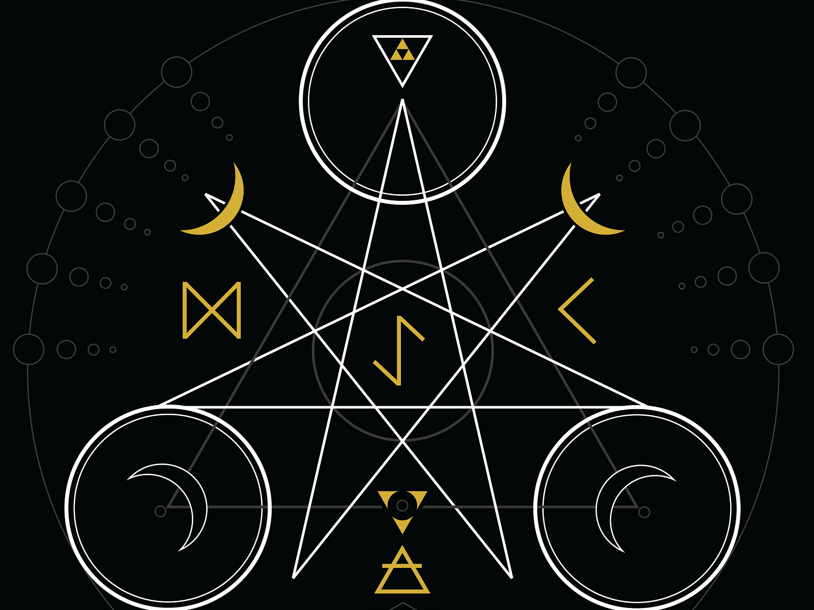 Alchemy Gamelab Poster by Beren Goguen on Dribbble