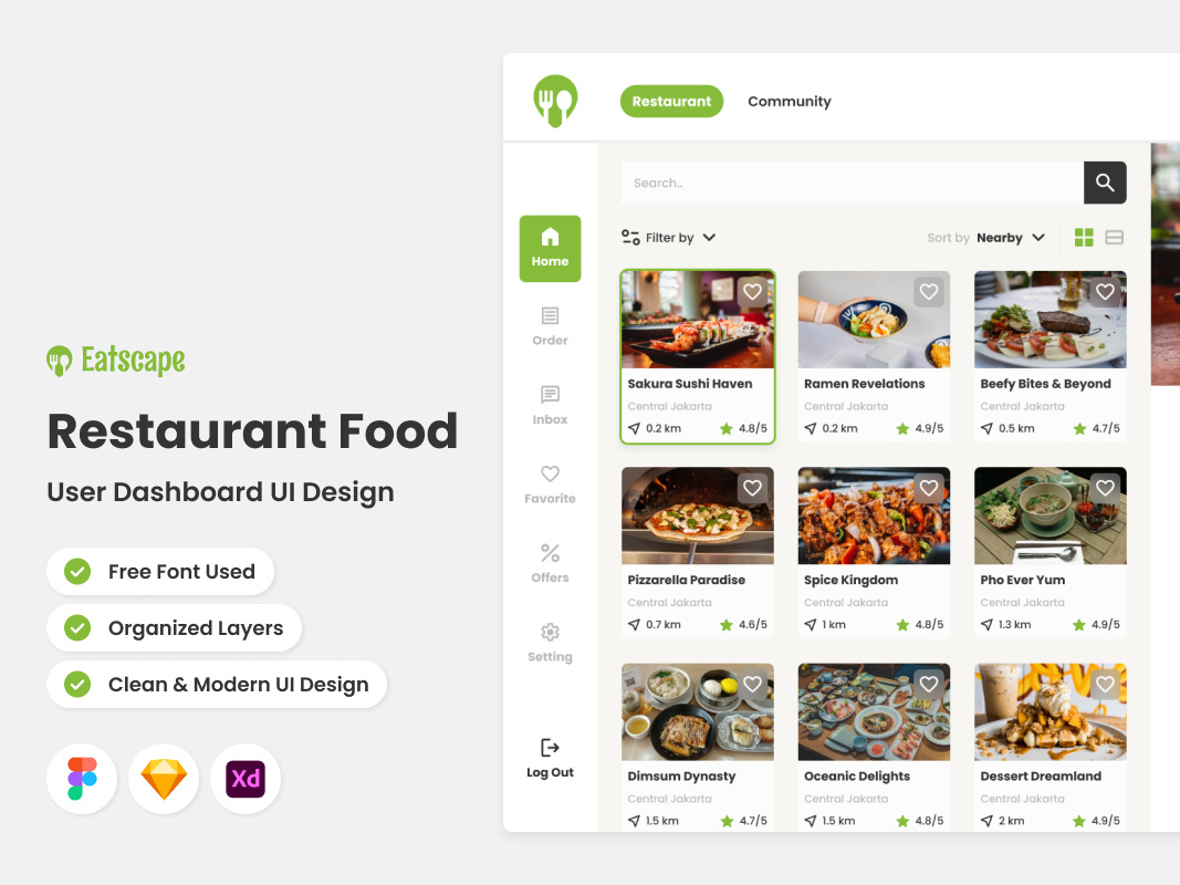 Eatscape - Restaurant User Dashboard by Twin Studio Design on Dribbble