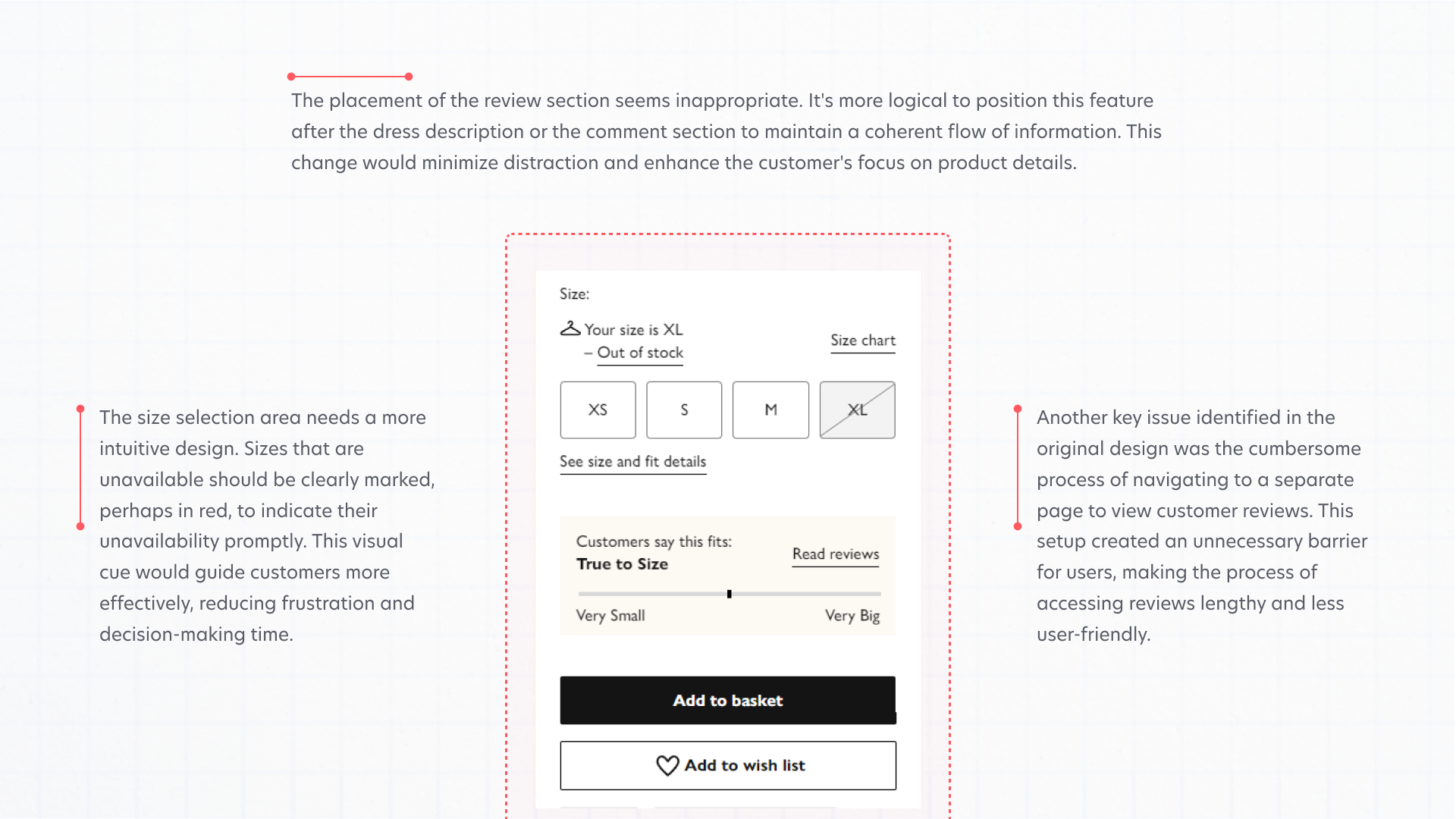 E-commerce Website Product Page Redesign Solution by Nayem Islam on Dribbble
