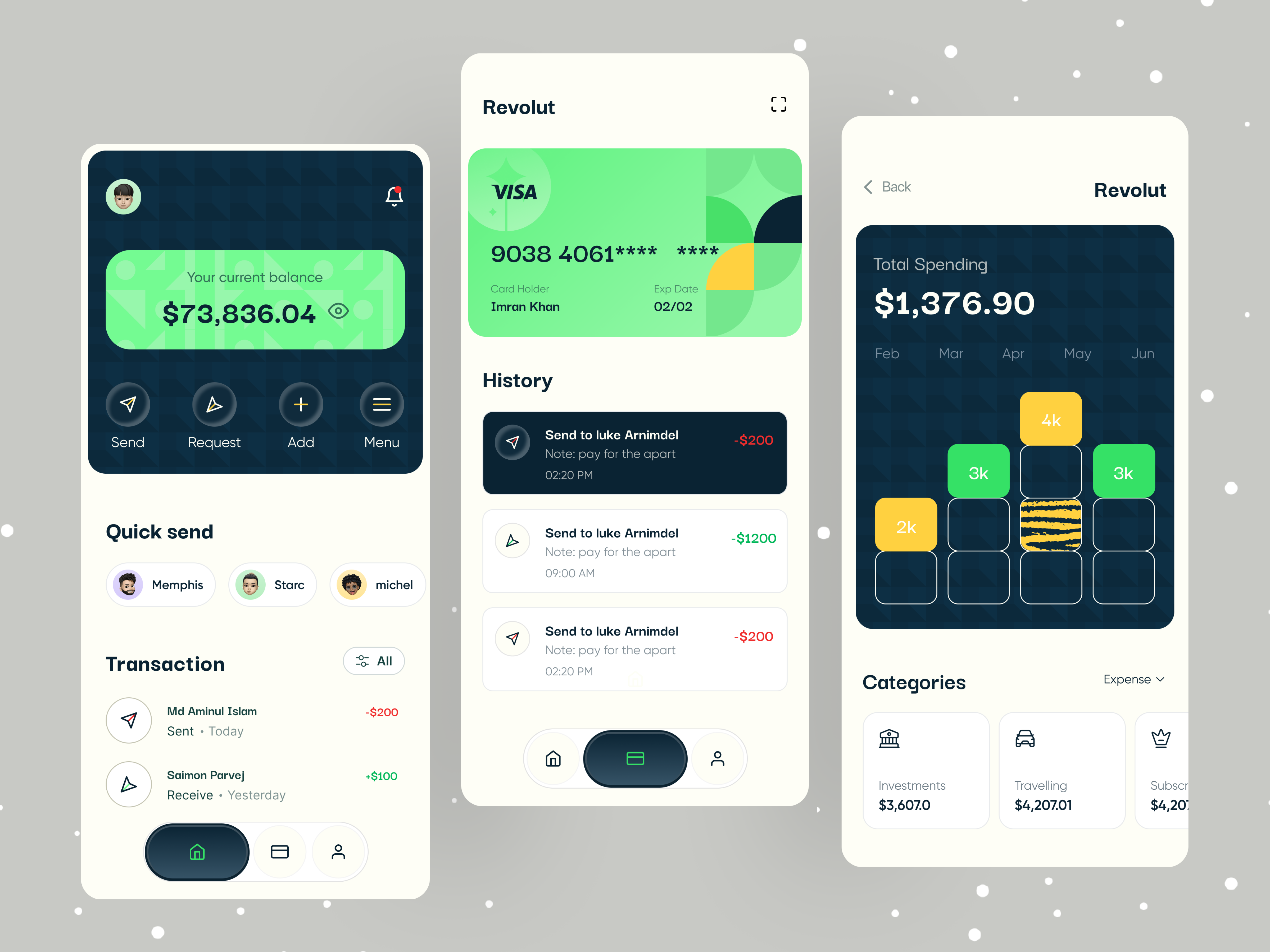Fintech App UI by Ofspace UX/UI on Dribbble