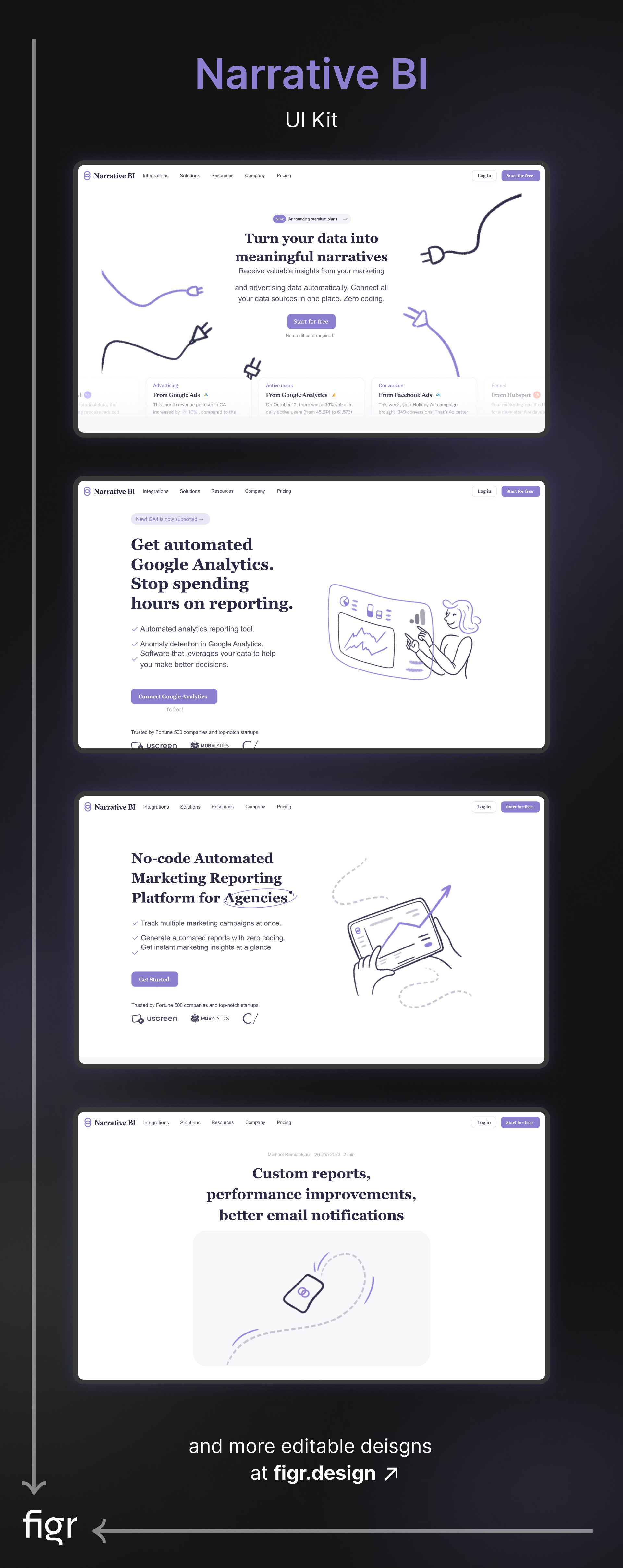 Make Narrative BI UI your own by Figr Design on Dribbble