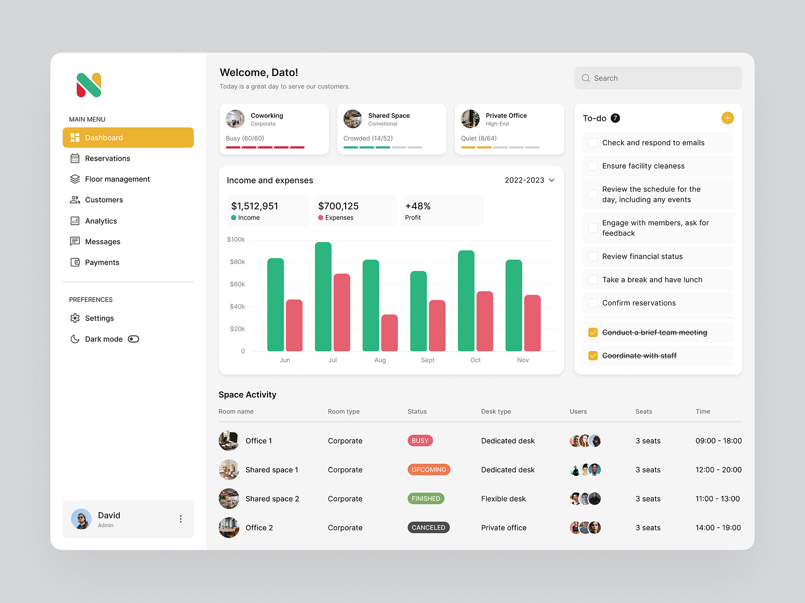 Coworking Space Dashboard by Ani Gulordava on Dribbble