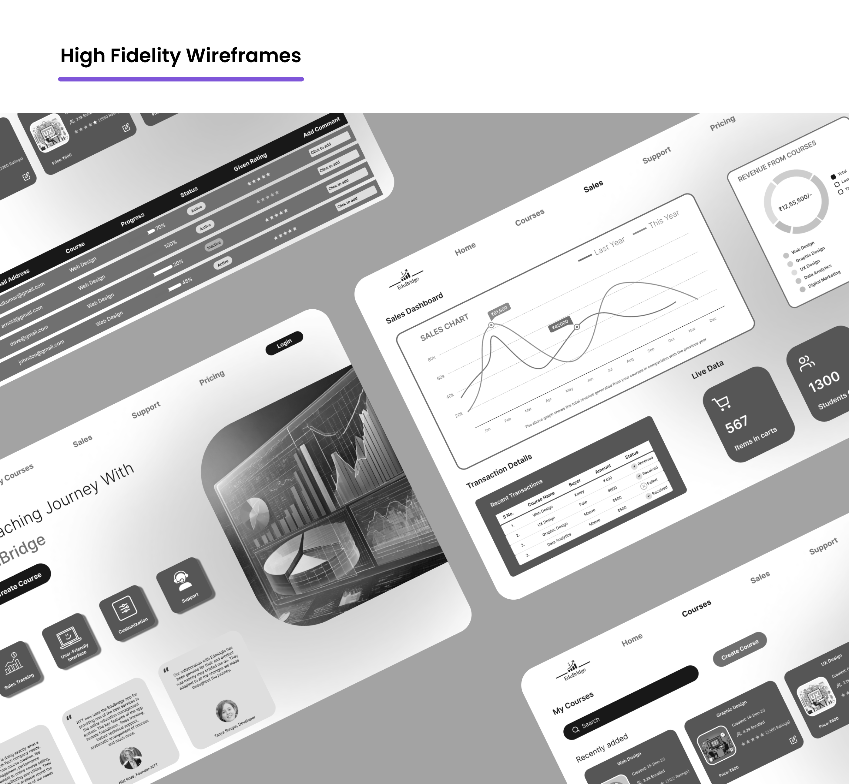 UX Case Study - LMS Website by Divyansh Mathur on Dribbble