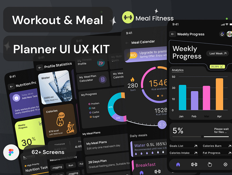 Meal Planner & Workouts | MealMate Workouts | Fitness Mobile UI by Muhammad Ahmad on Dribbble