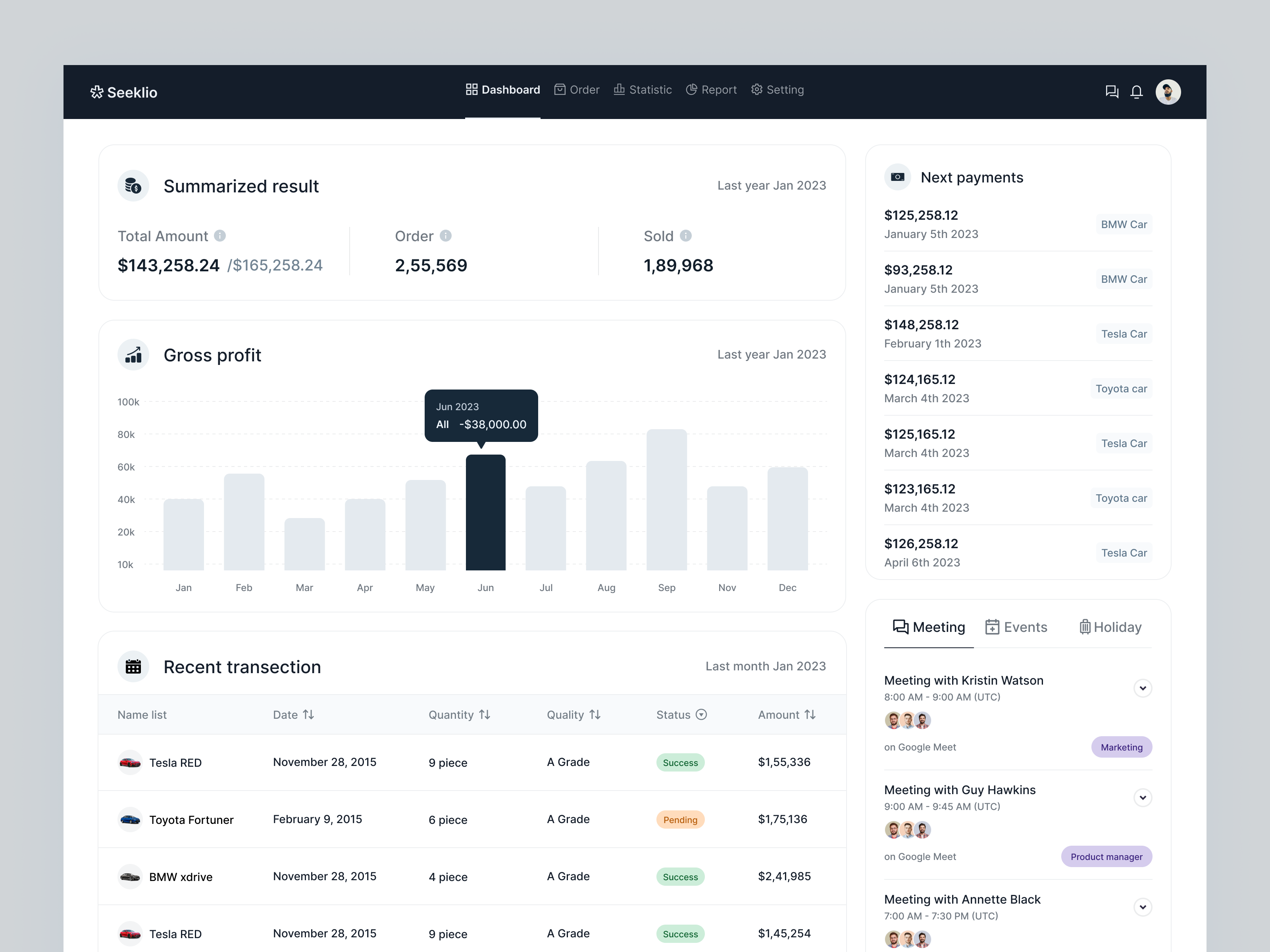 Business Intelligence - Dashboard Design by Shahid Miah UI UX Designer ...