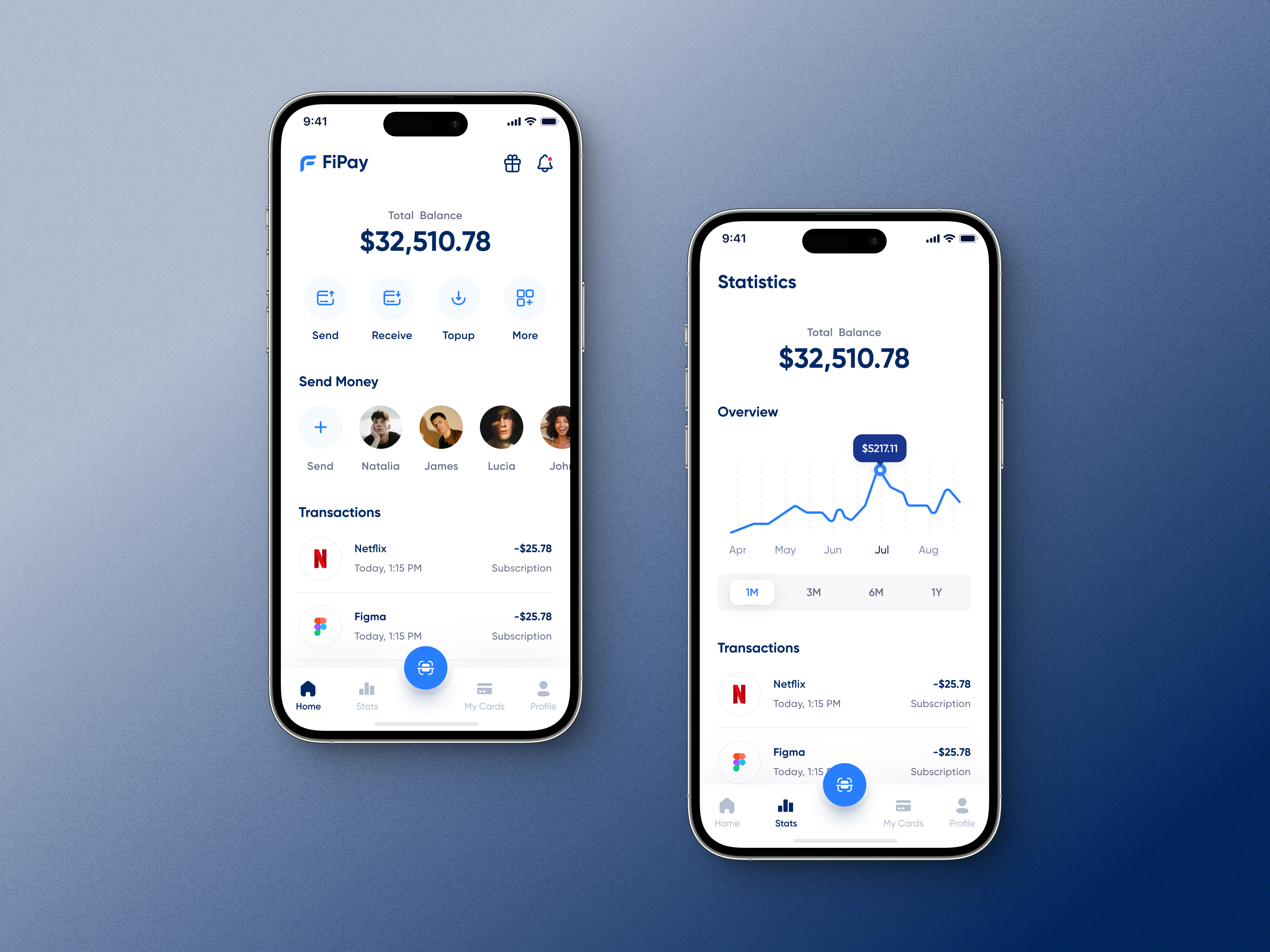 Financial Mobile iOS App by ONWRD on Dribbble