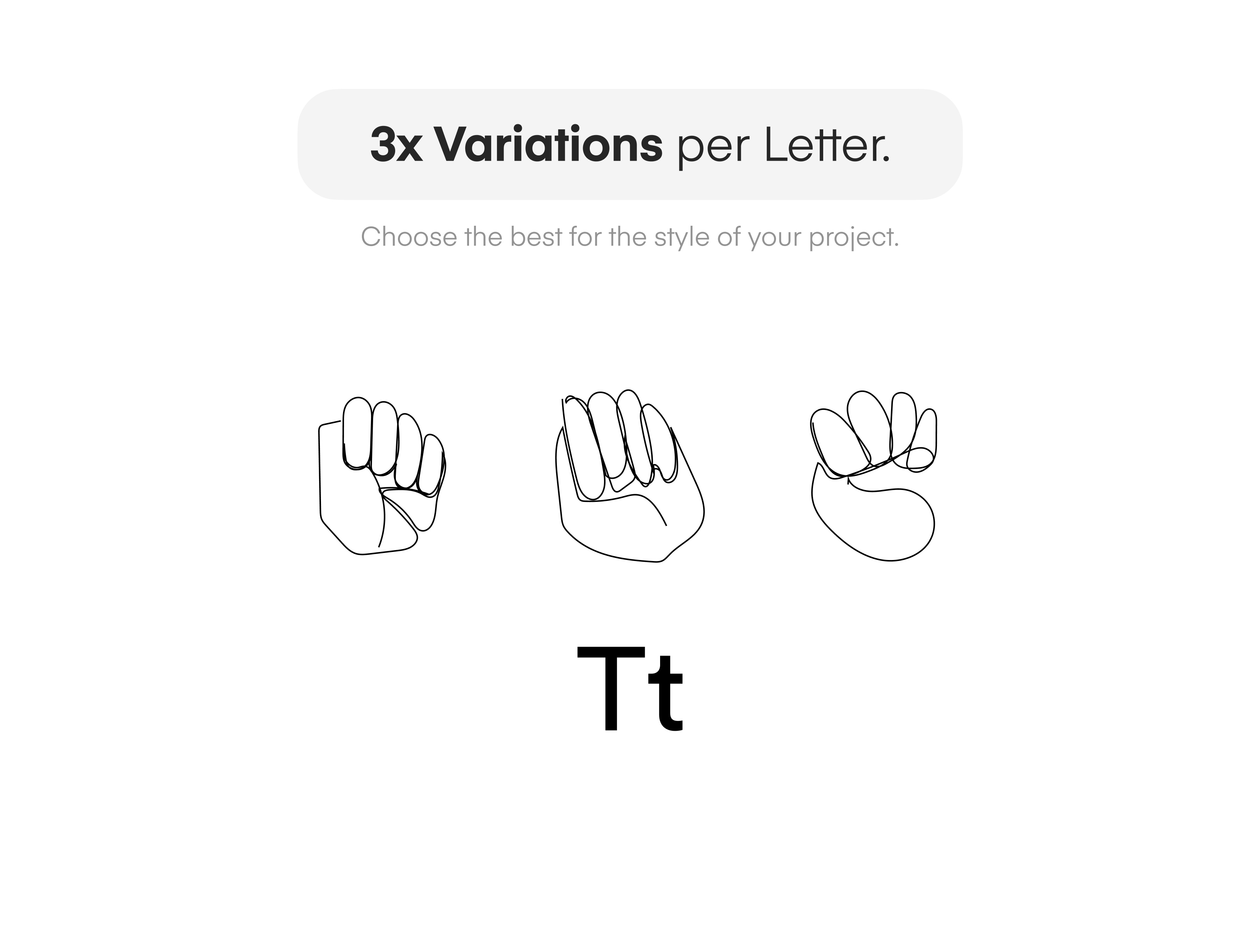 Accessibility design sign language alphabet by Polina Todorov on Dribbble