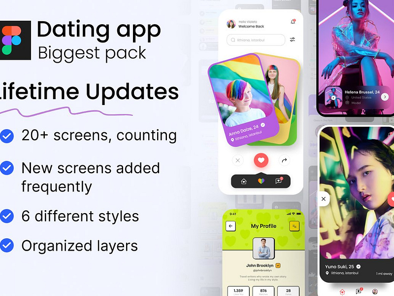 Dating Template designs, themes, templates and downloadable graphic ...