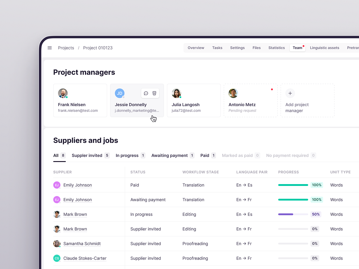 Browse thousands of Team Page images for design inspiration | Dribbble