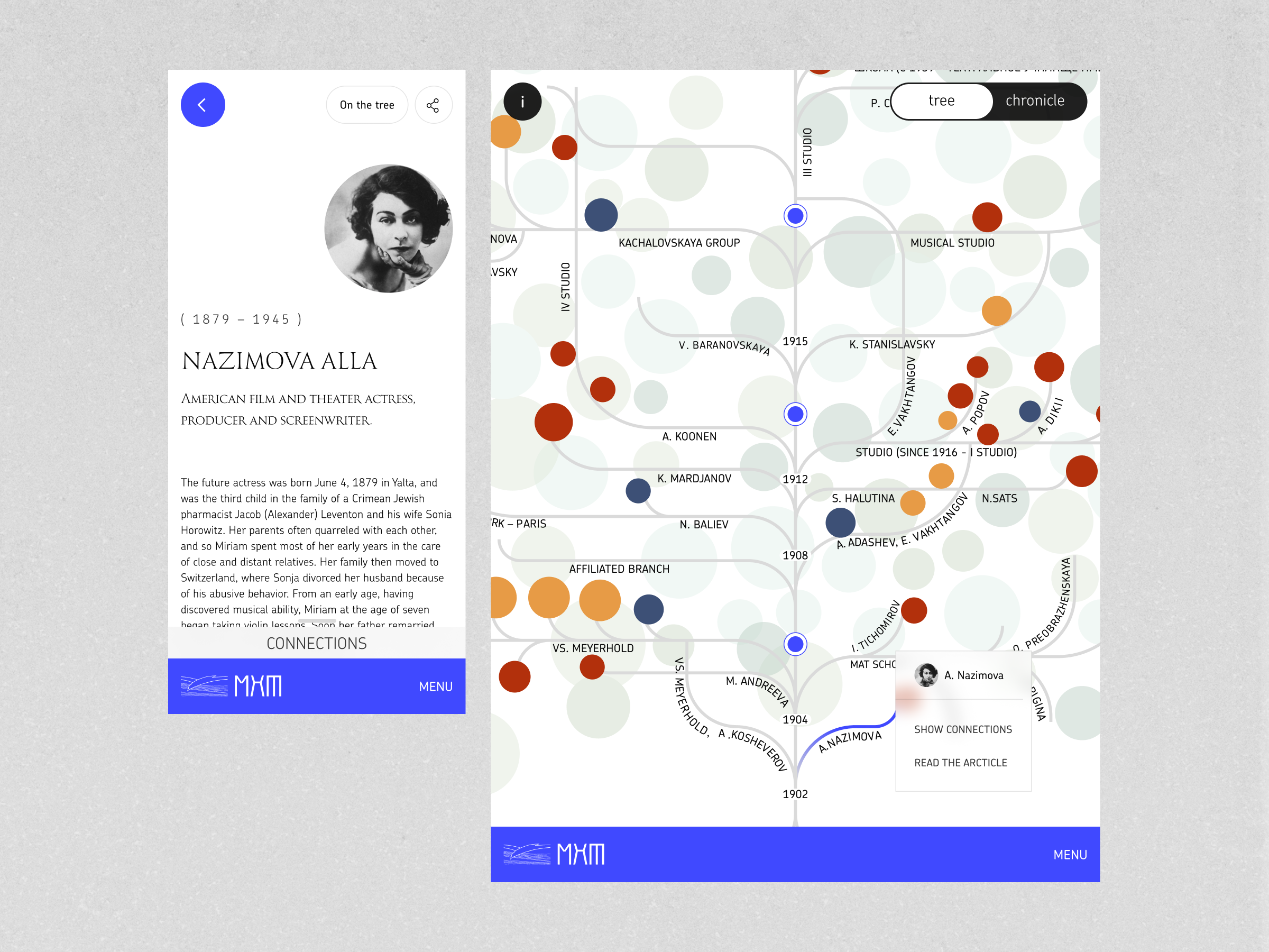 Moscow Art Theatre by Margaret Plotkina for Sick Agency on Dribbble