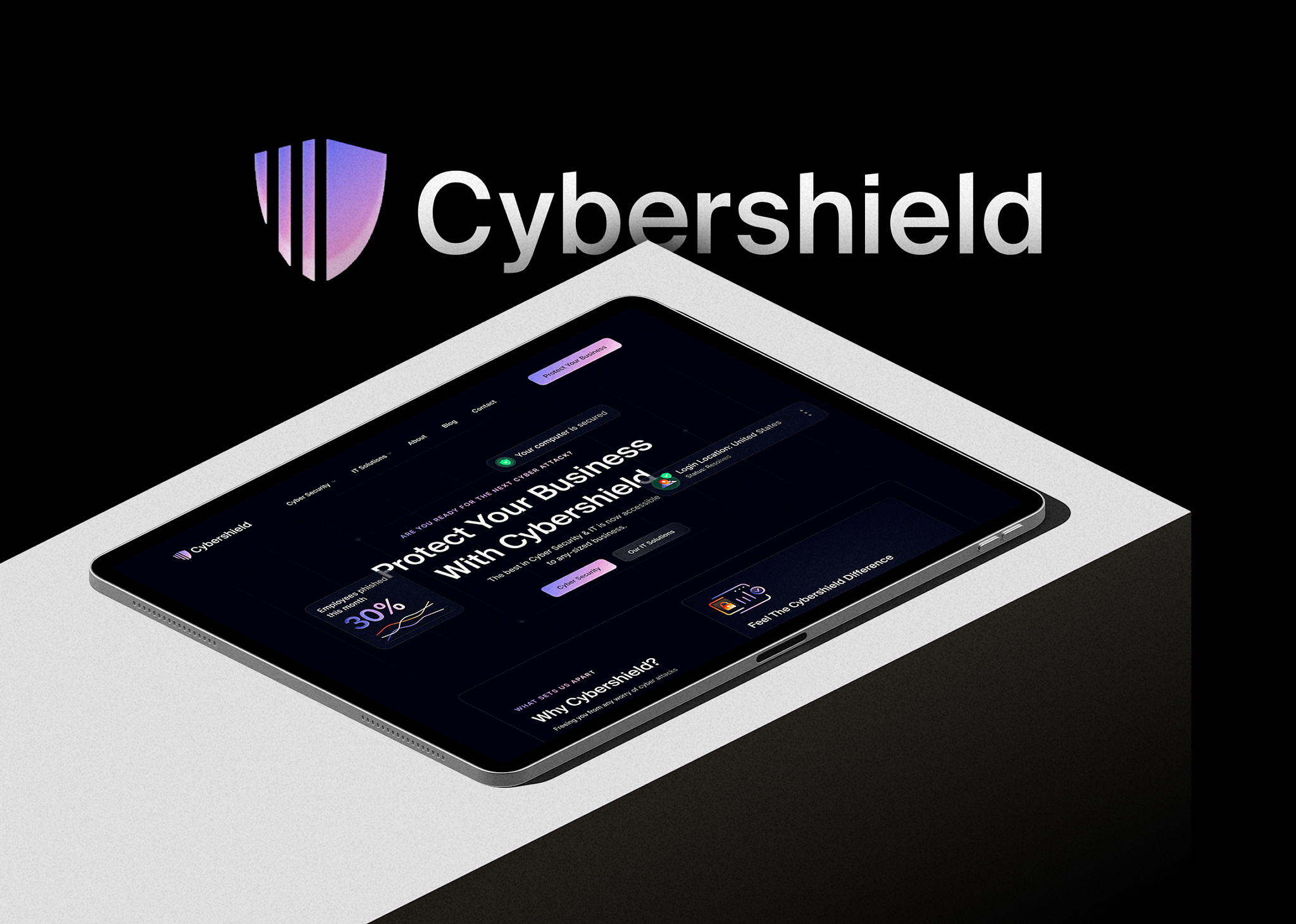 Cybershield – Website Design Case Study by Dennis Kazakevich for One ...