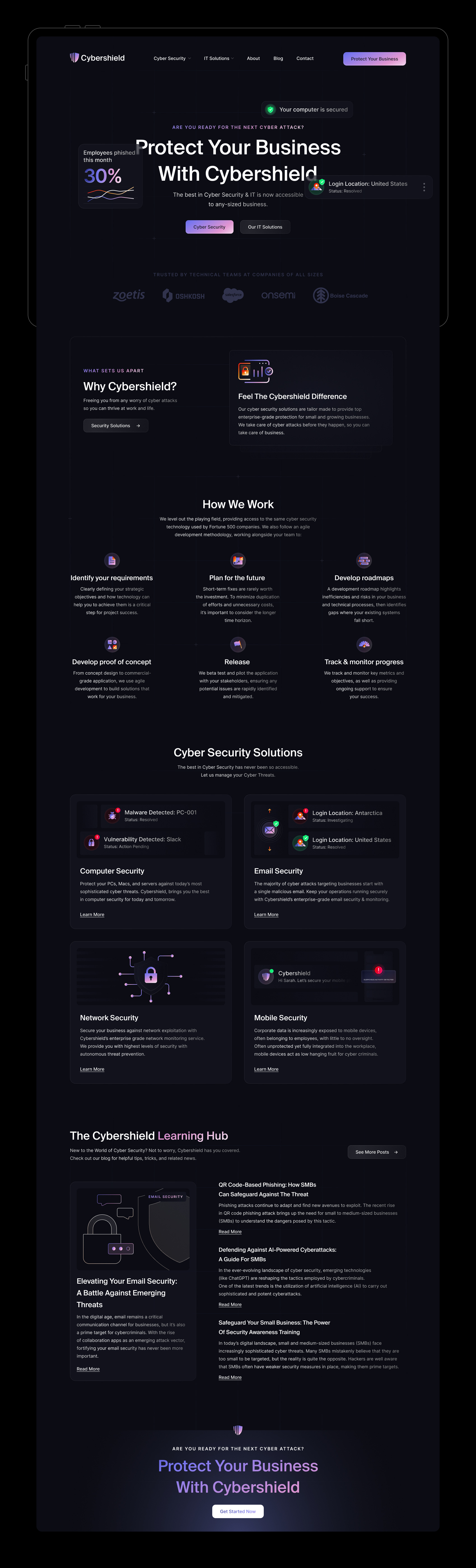Cybershield – Website Design Case Study by Dennis Kazakevich for One ...