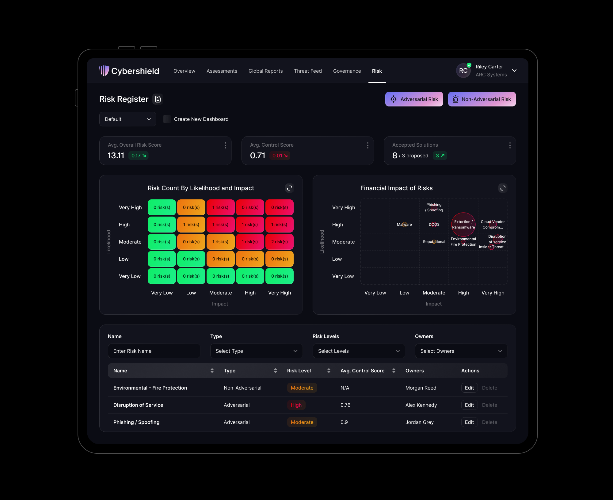 Browse thousands of See More Button images for design inspiration ...