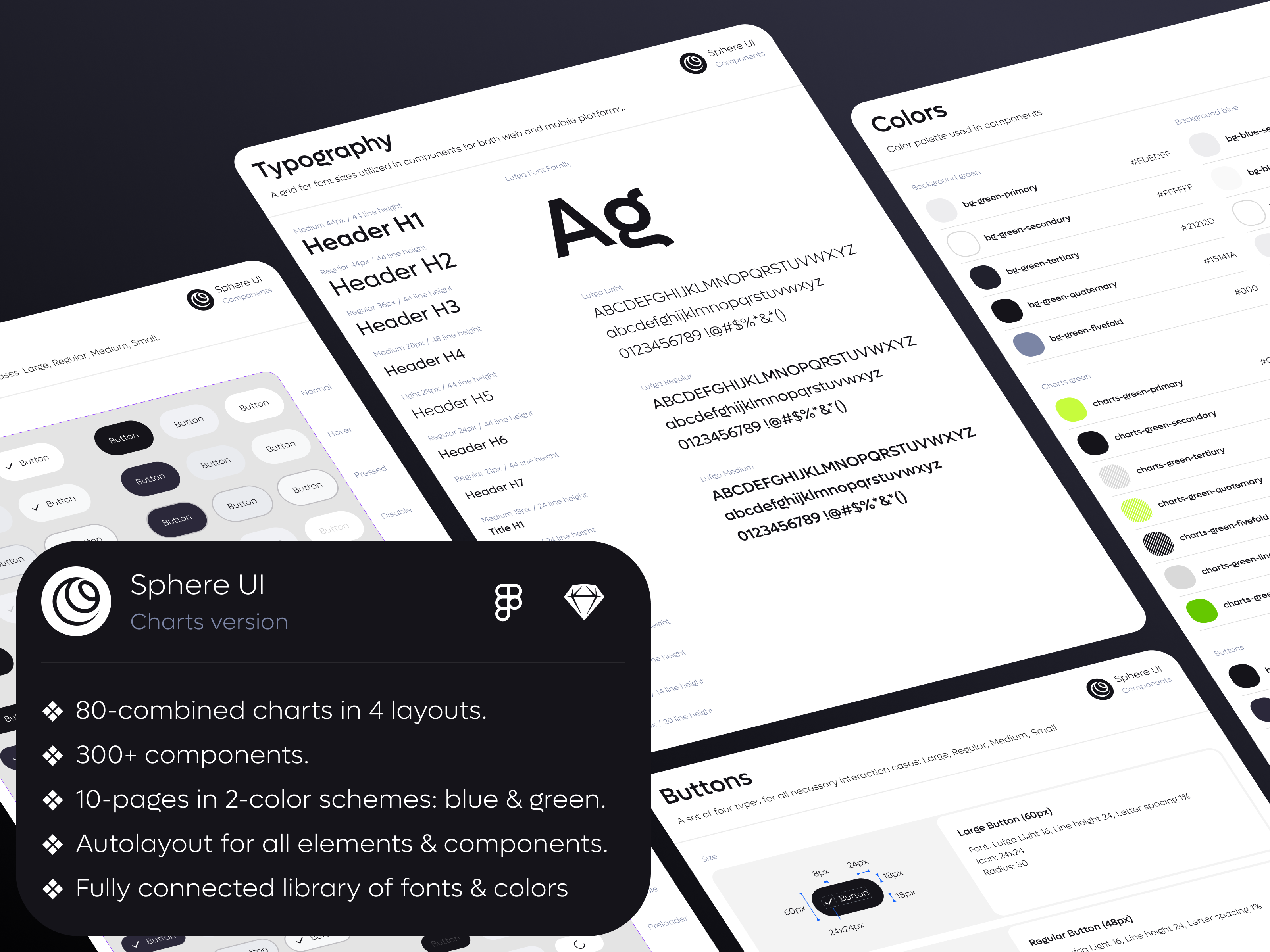 Sphere UI: Charts (UI KIT) by 18Design_Co on Dribbble