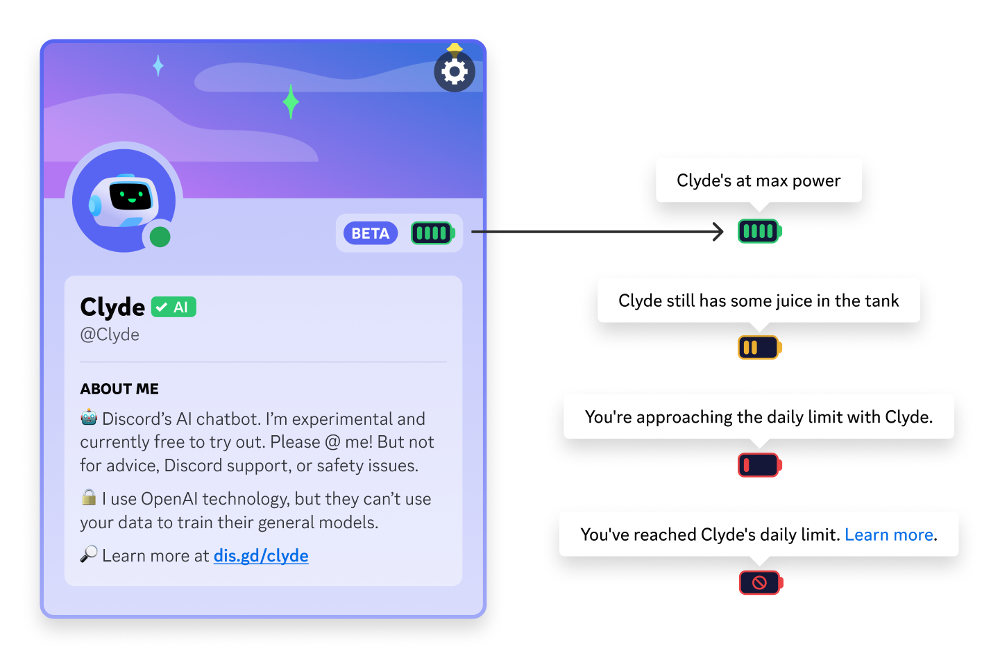 Clyde — Discord's AI Chatbot by John Avent on Dribbble