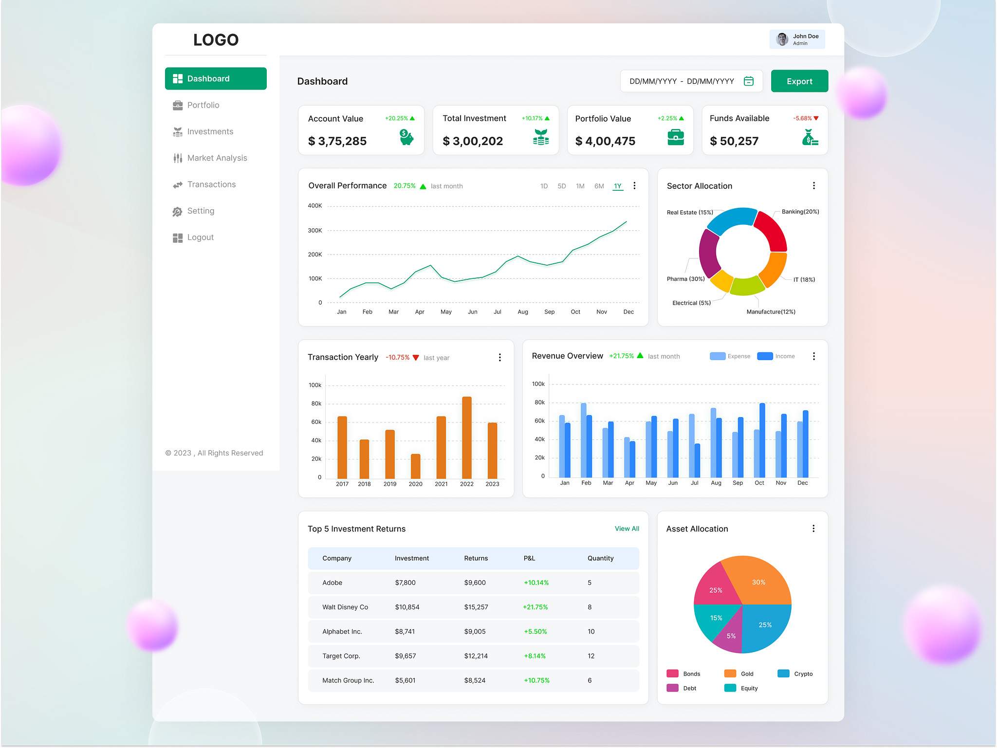 Portfolio Tracking Dashboard | Web Dashboard by Avanish Vishwakarma on ...