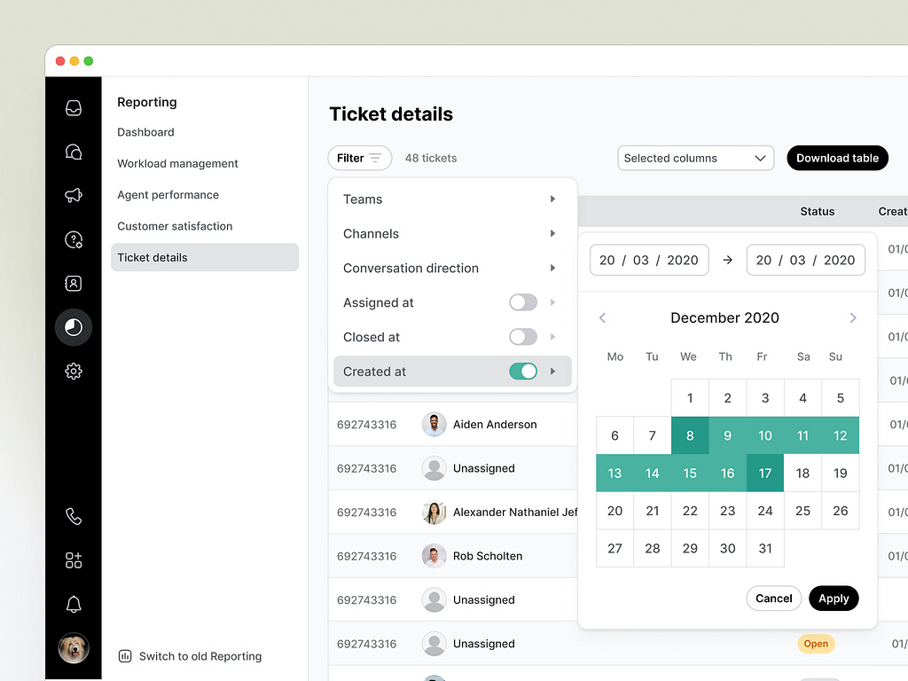 Trengo — Reporting Dashboard by Rob Scholten on Dribbble