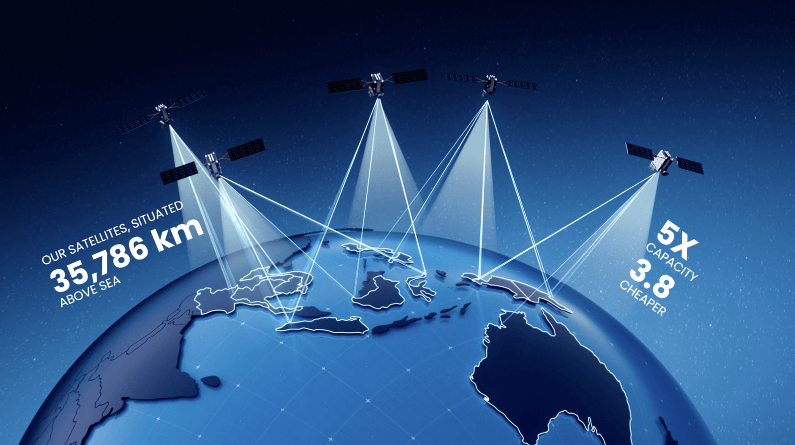 Corporate film for SATCOM provider by Prznt Perfect on Dribbble