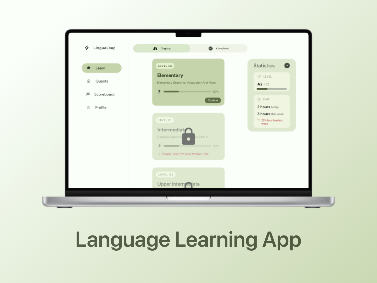 Dashboard for a Language Learning App by Pratyaksh Mehrotra on Dribbble