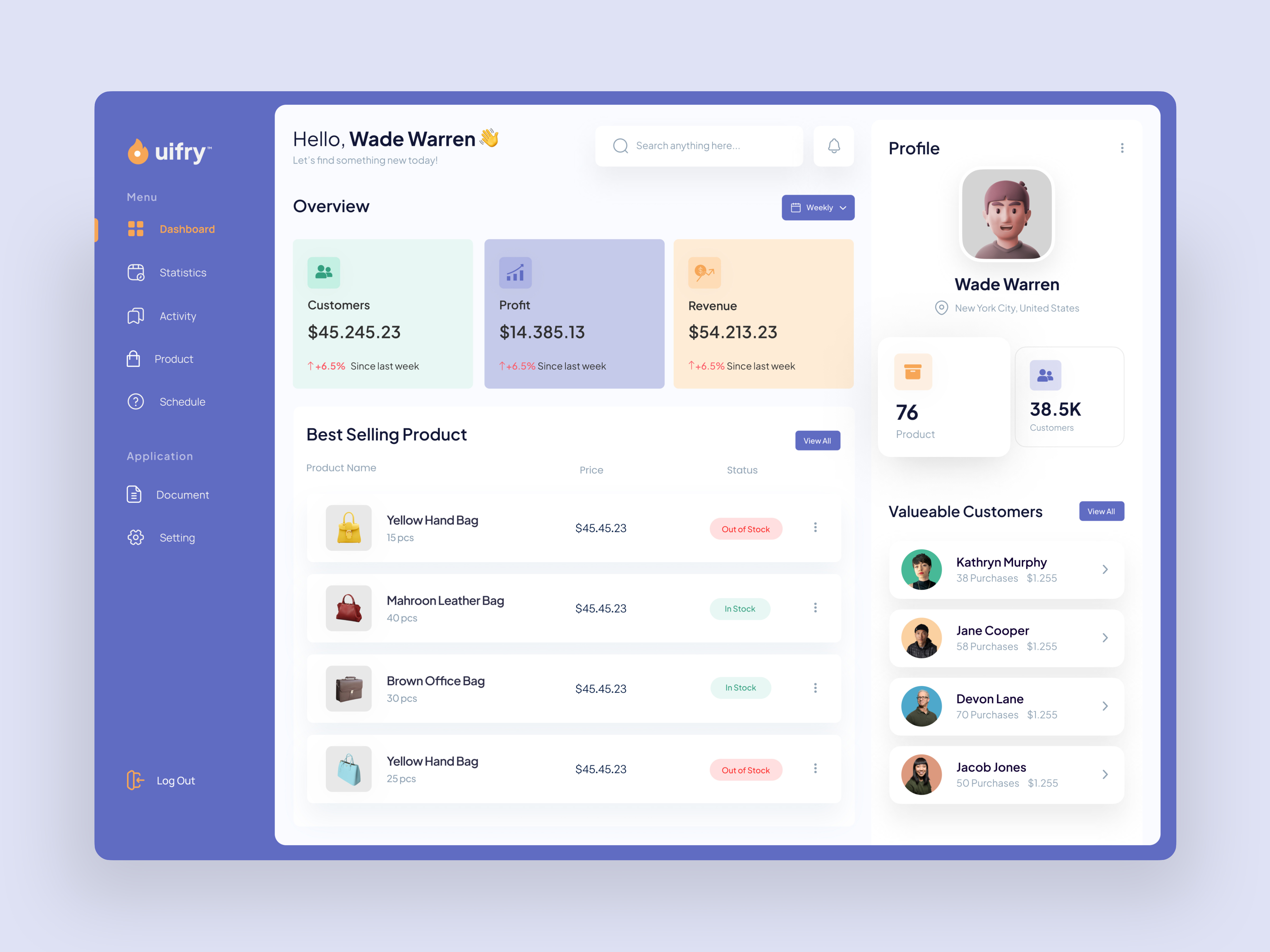 Store Dashboard by UIFry on Dribbble