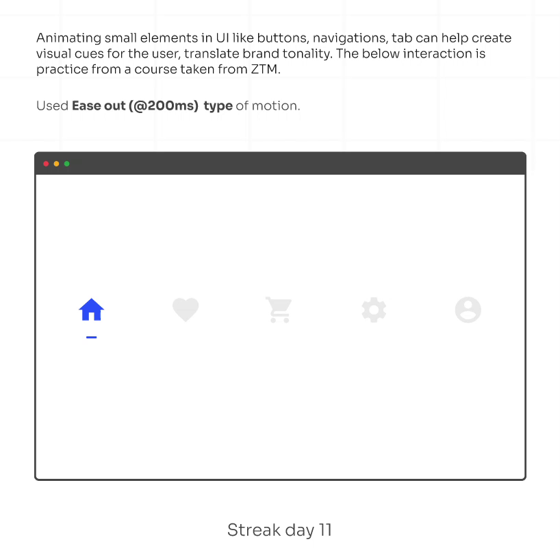Navigation Interaction by Noor Merchant on Dribbble