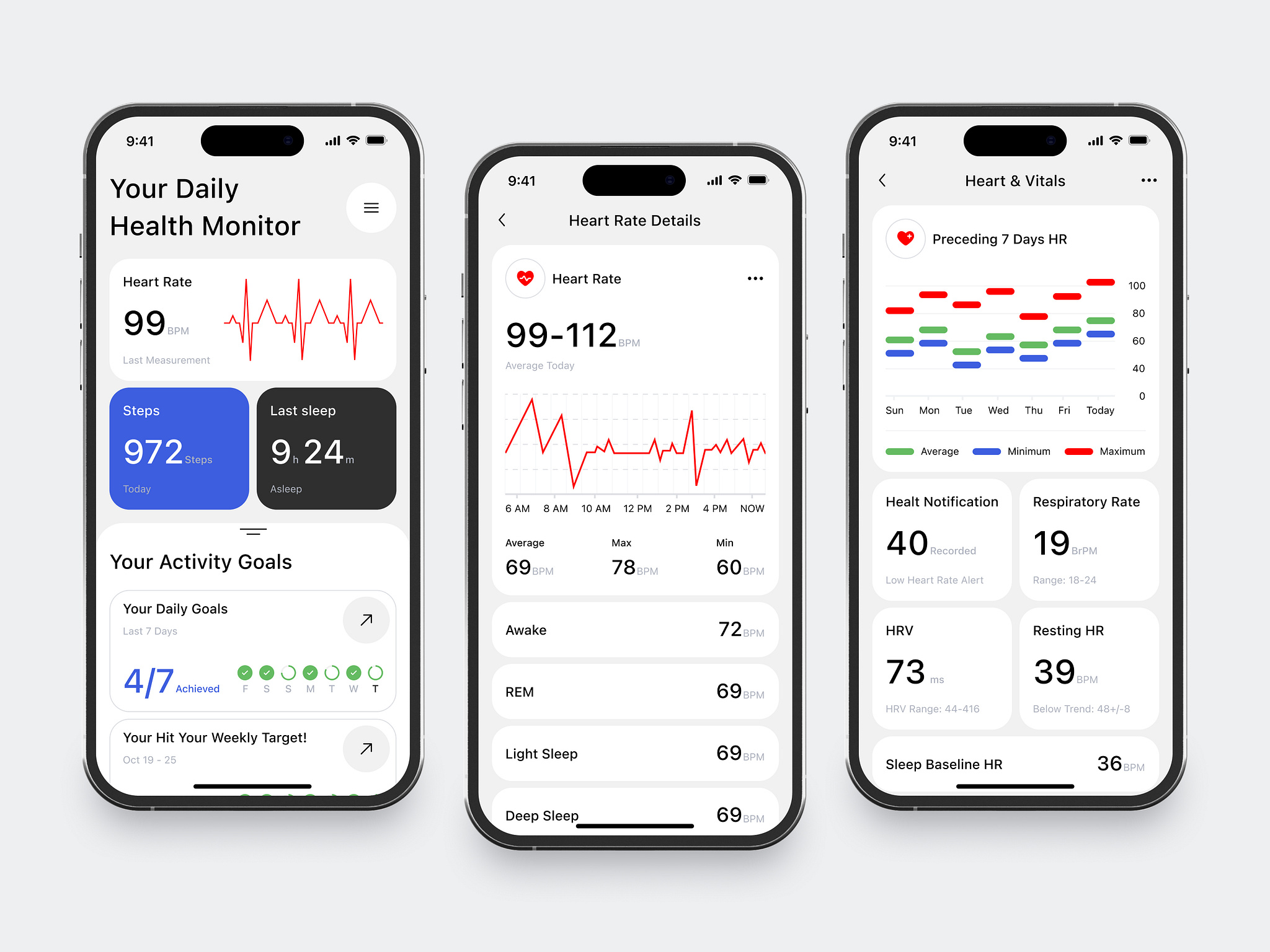Health monitor Exploration by Fireart UI/UX for Fireart Studio on Dribbble