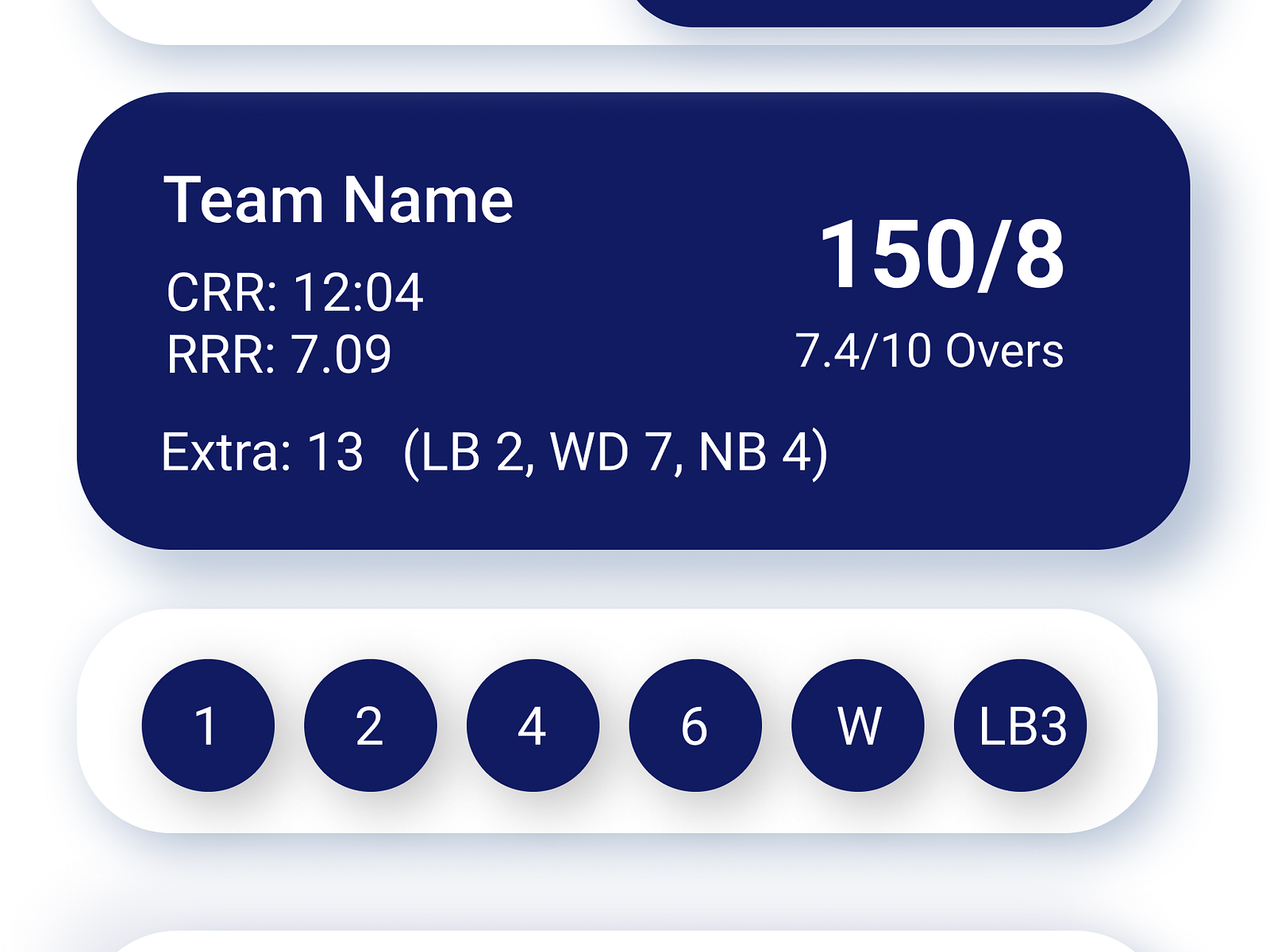 Game On: Tracking Sports Scores with a Mobile App Interface by ...