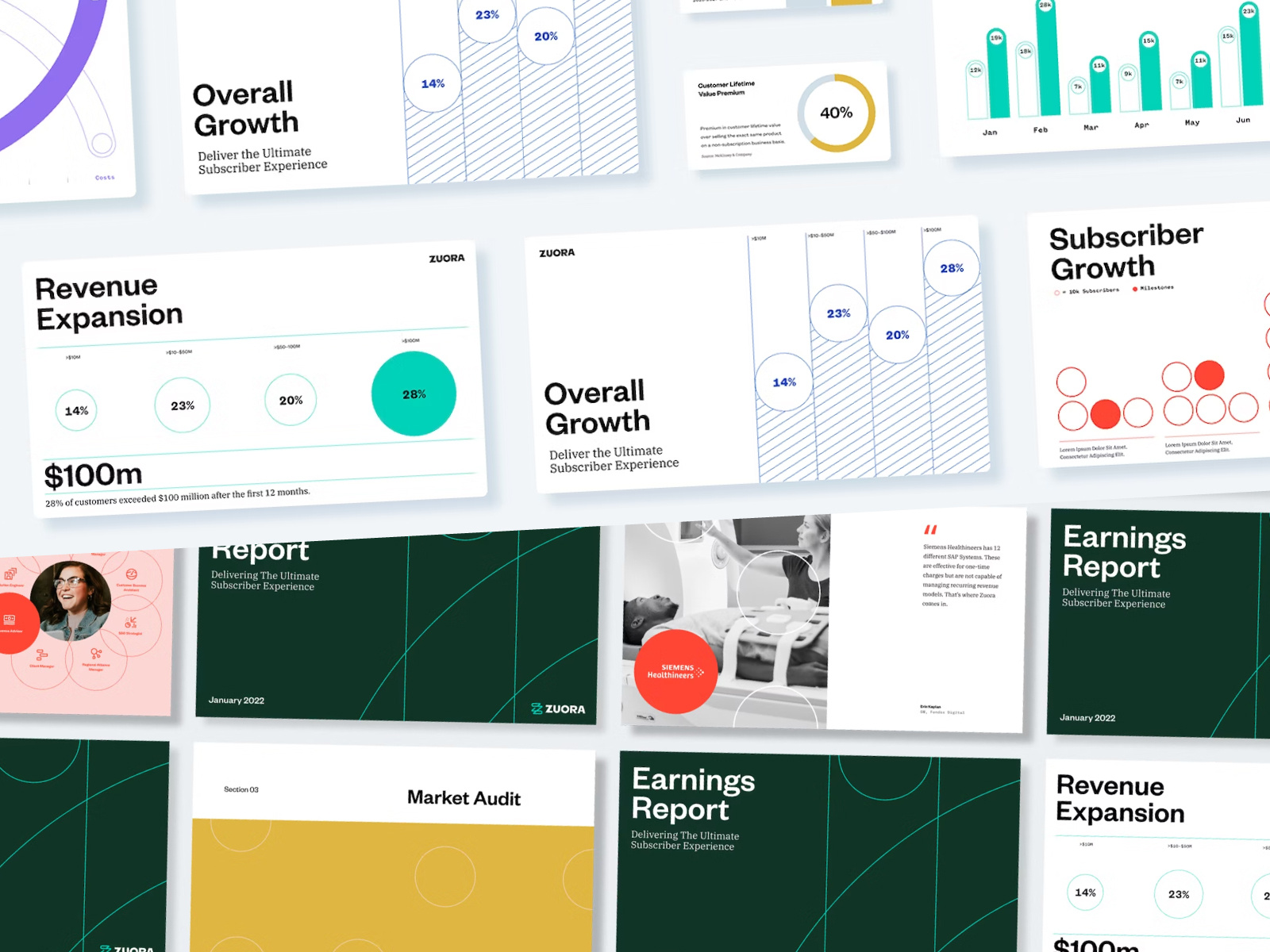Zuora Earnings Report Deck by Bill Kenney for Focus Lab on Dribbble