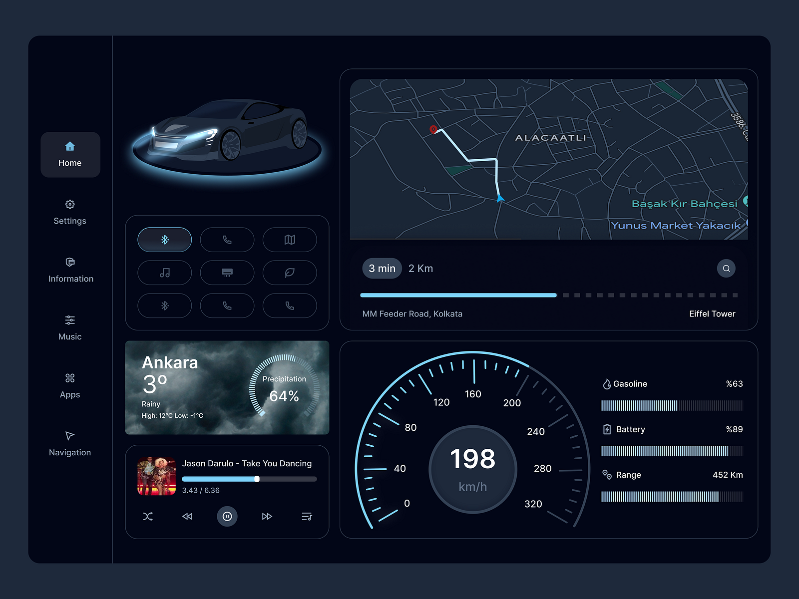 Automotive Interface by Alper DİLER on Dribbble
