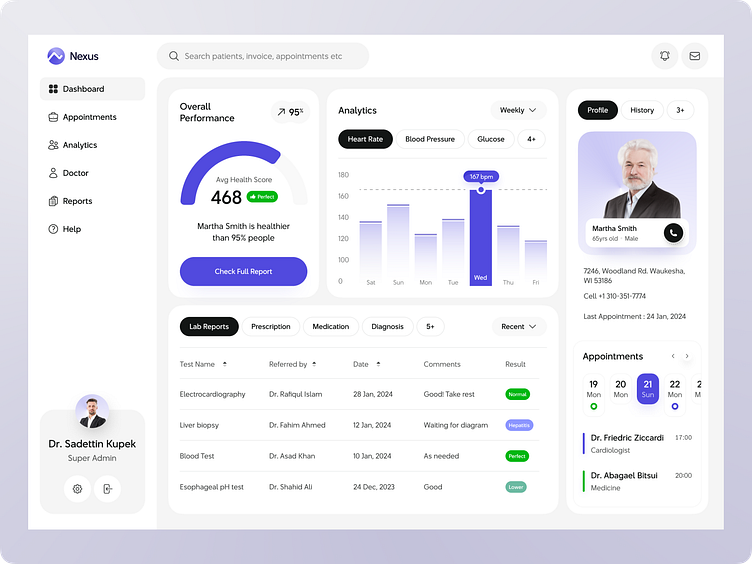 Patient Profile Dashboard by Nasim ⛹🏻‍♂️ on Dribbble