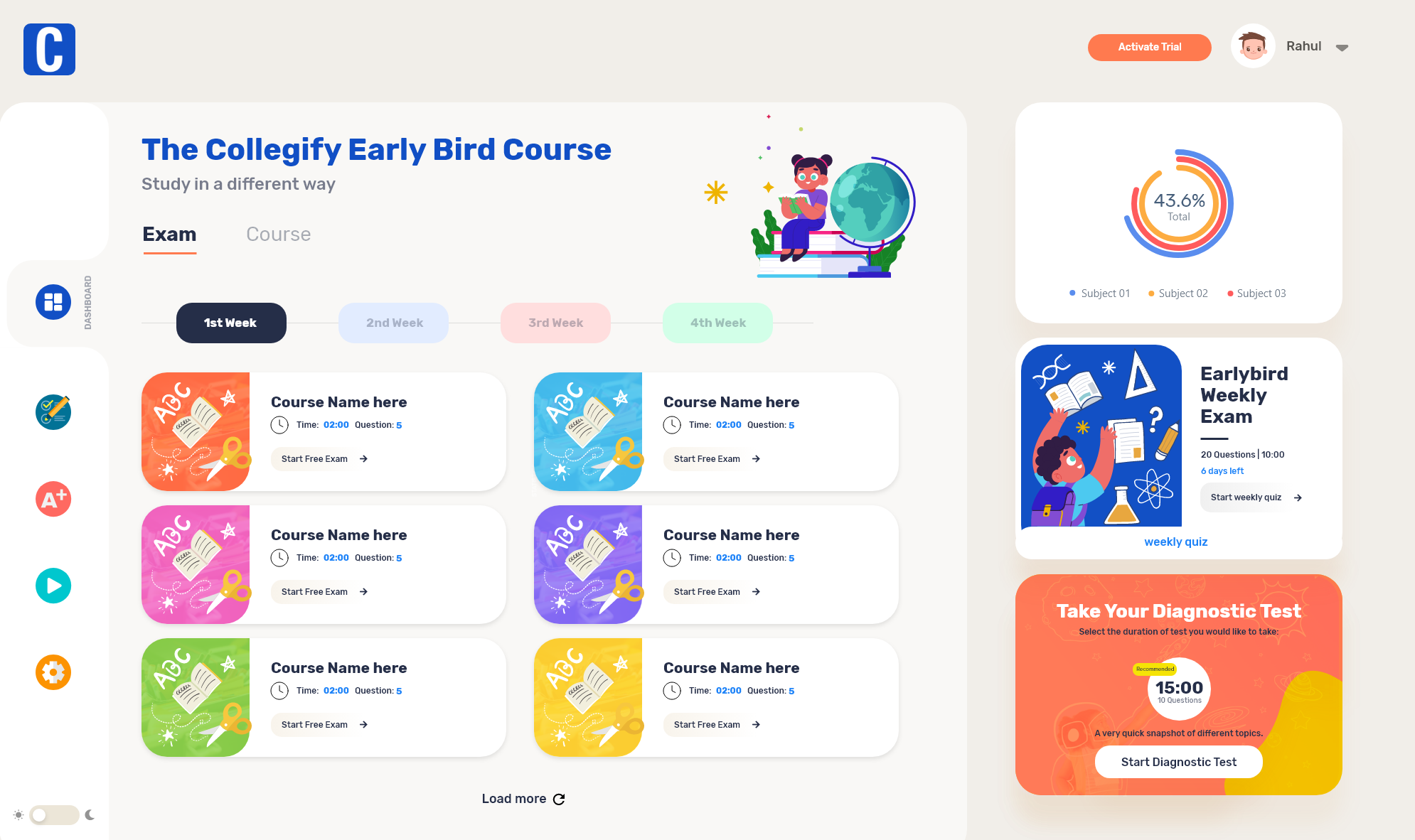 Student Dashboard Design designs, themes, templates and downloadable ...