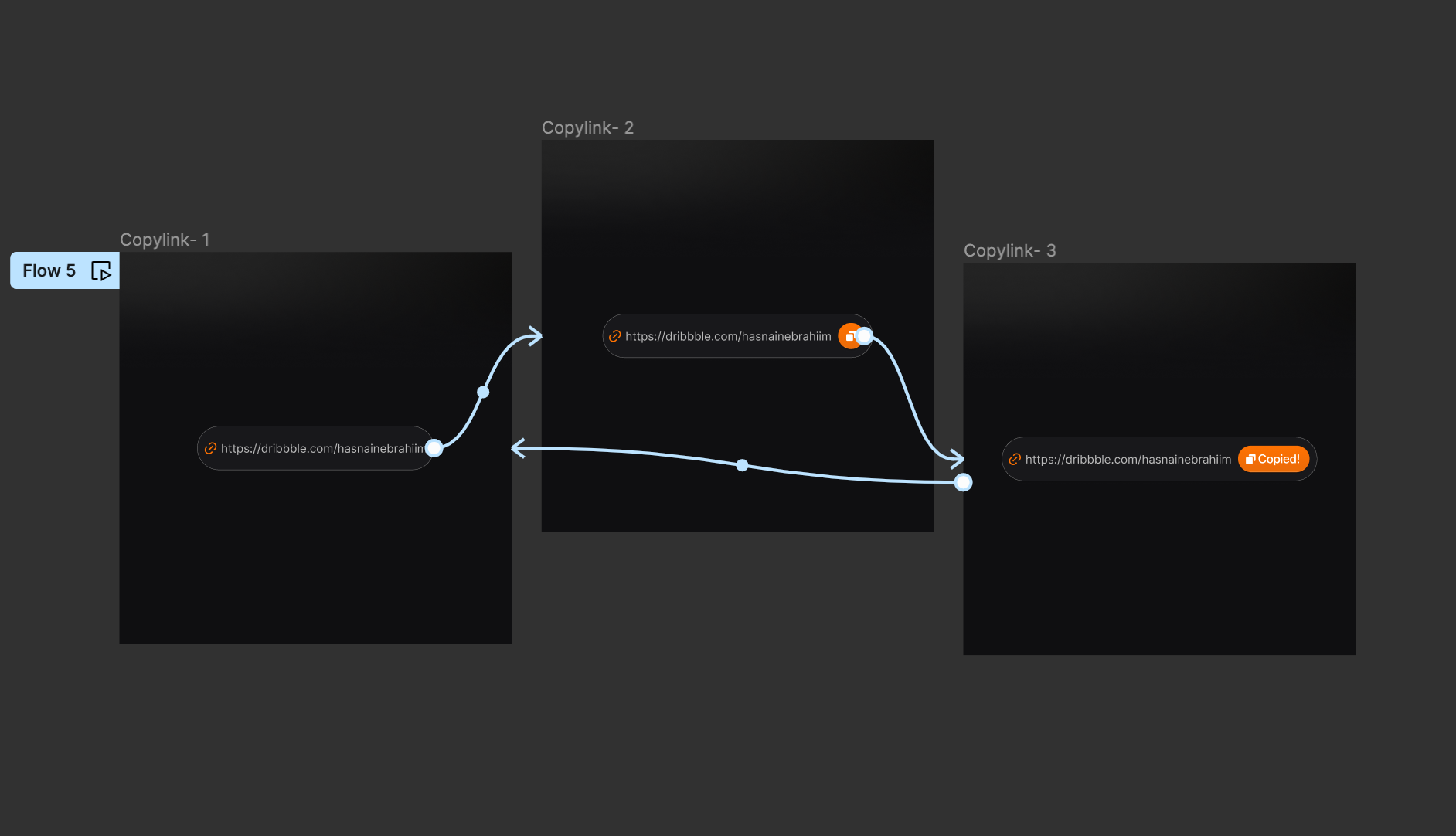 Quick Copy link Interaction in Figma by Hasnain Ebrahim on Dribbble