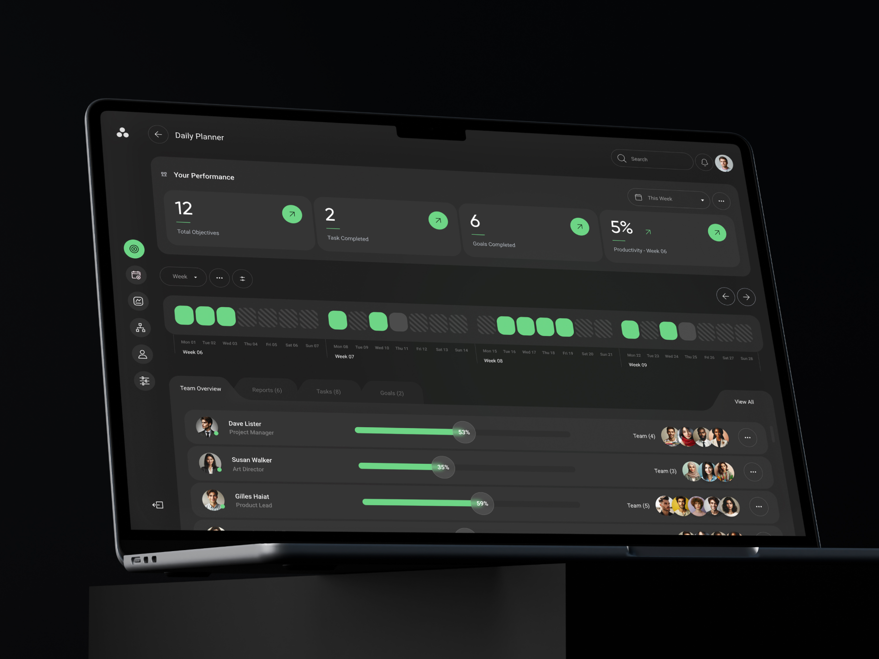 Project Management Tool by Rob Davis on Dribbble