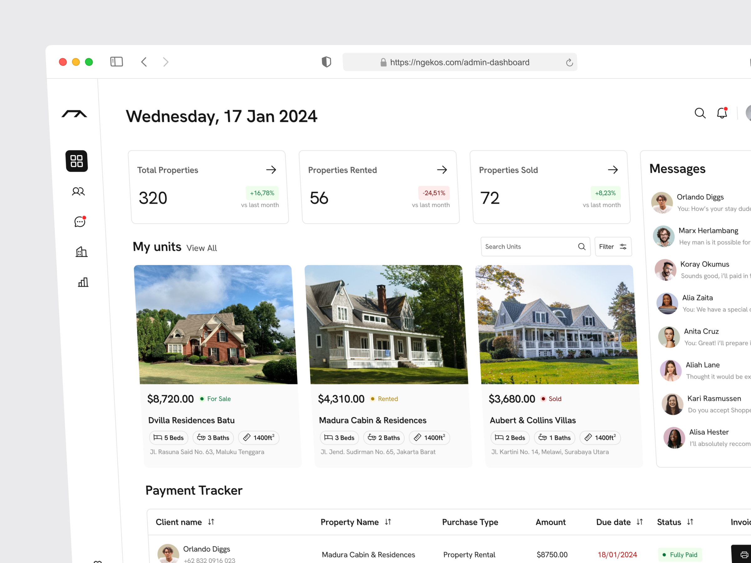 Ngekos - Real estate owner dashboard by Michael Stevanus Hartono ️ for ...